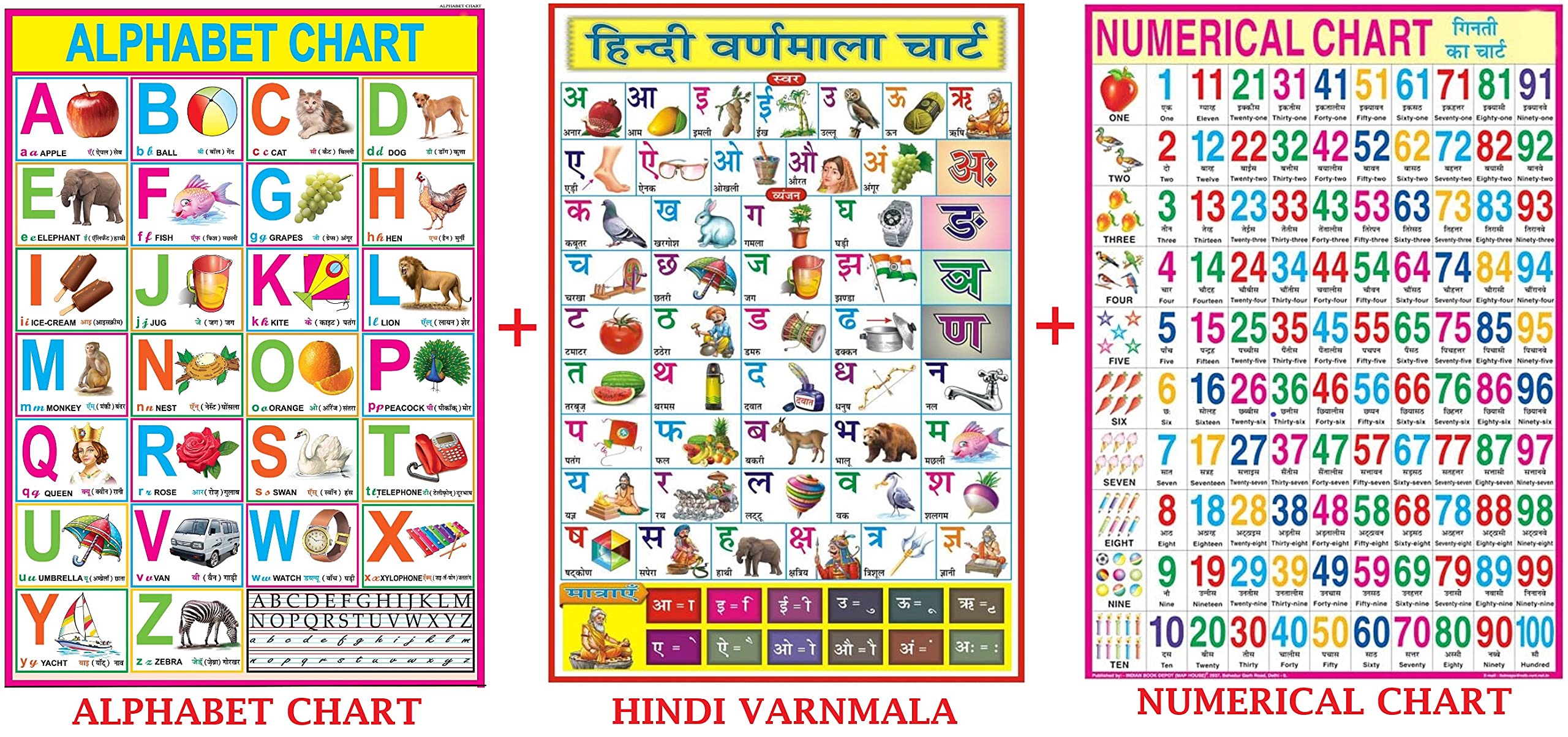 Buy English Alphabet , Hindi Varnmala and Numbers Chart for Kids | 70 x ...