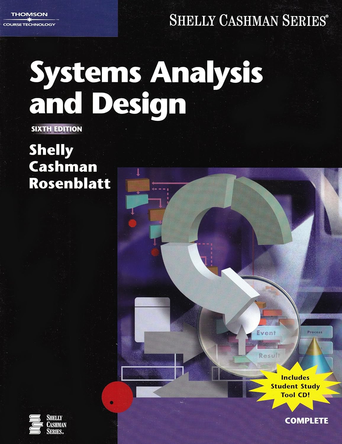 Systems Analysis And Design Shelly Gary B Cashman Thomas J Rosenblatt Harry J