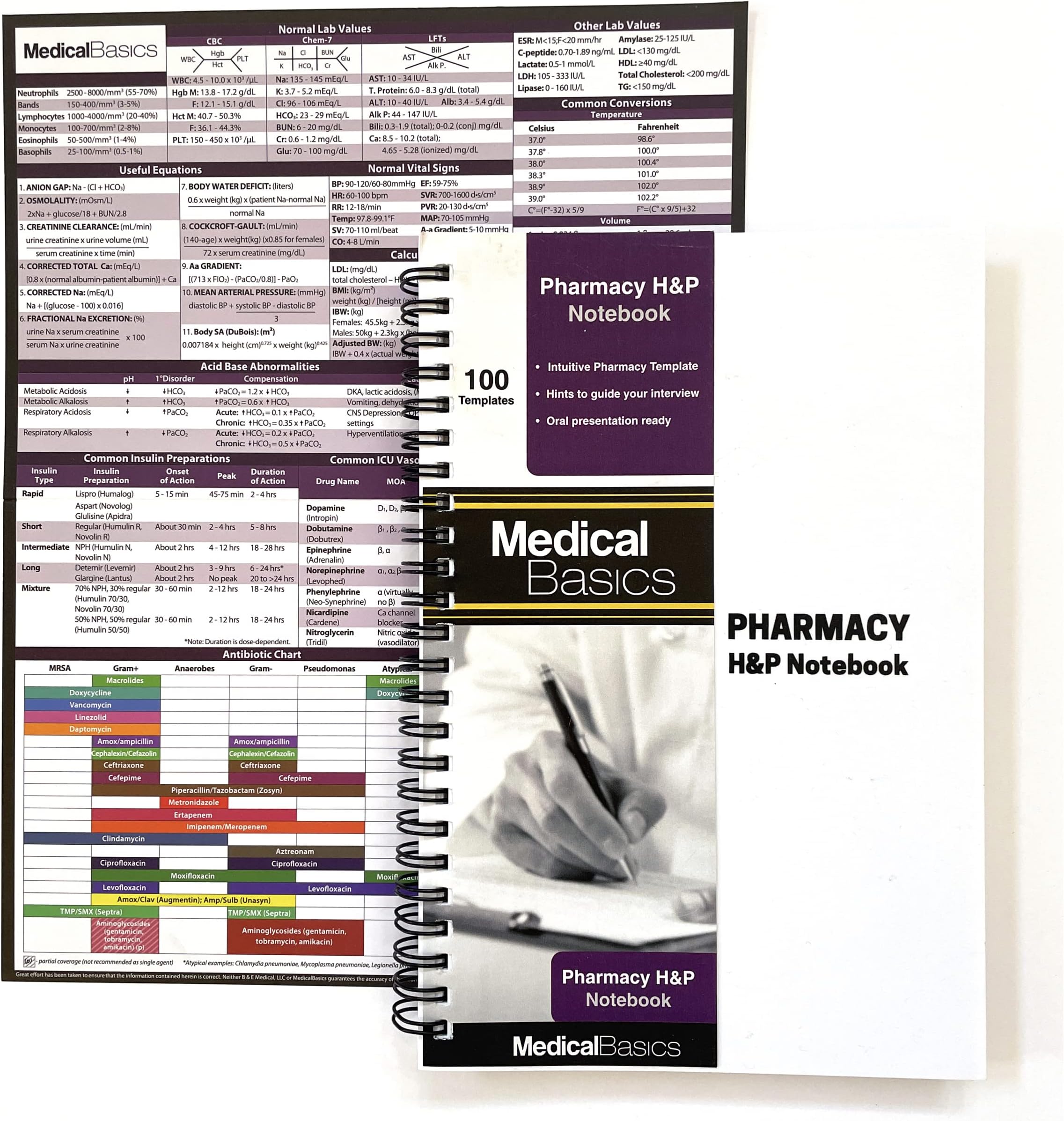 Amazon.com : H&P notebook - Medical History and Physical notebook, 100 ...