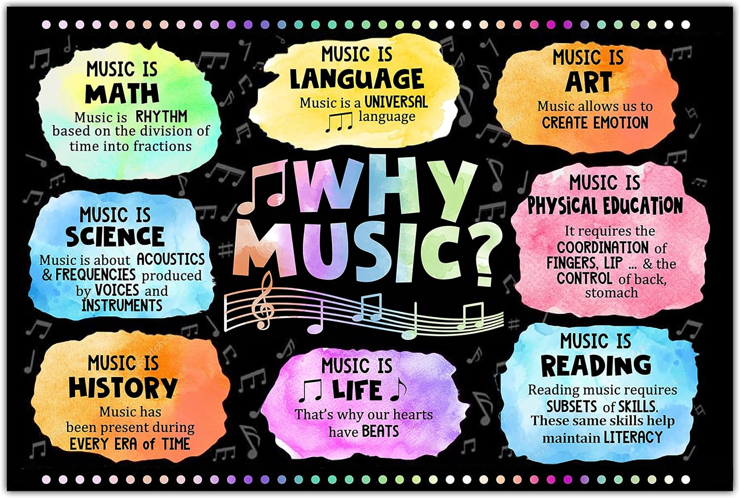 Amazon.com: Music Poster, Music Poster for Classroom, Music is Life ...
