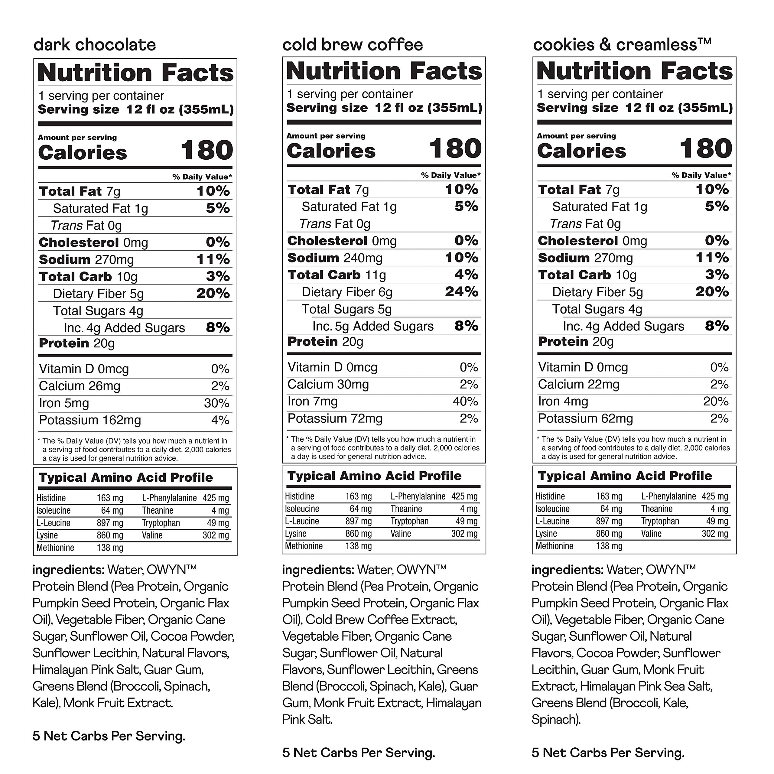 Muscle Milk Pro Series 32 Mega Protein Shake Intense, 50% OFF