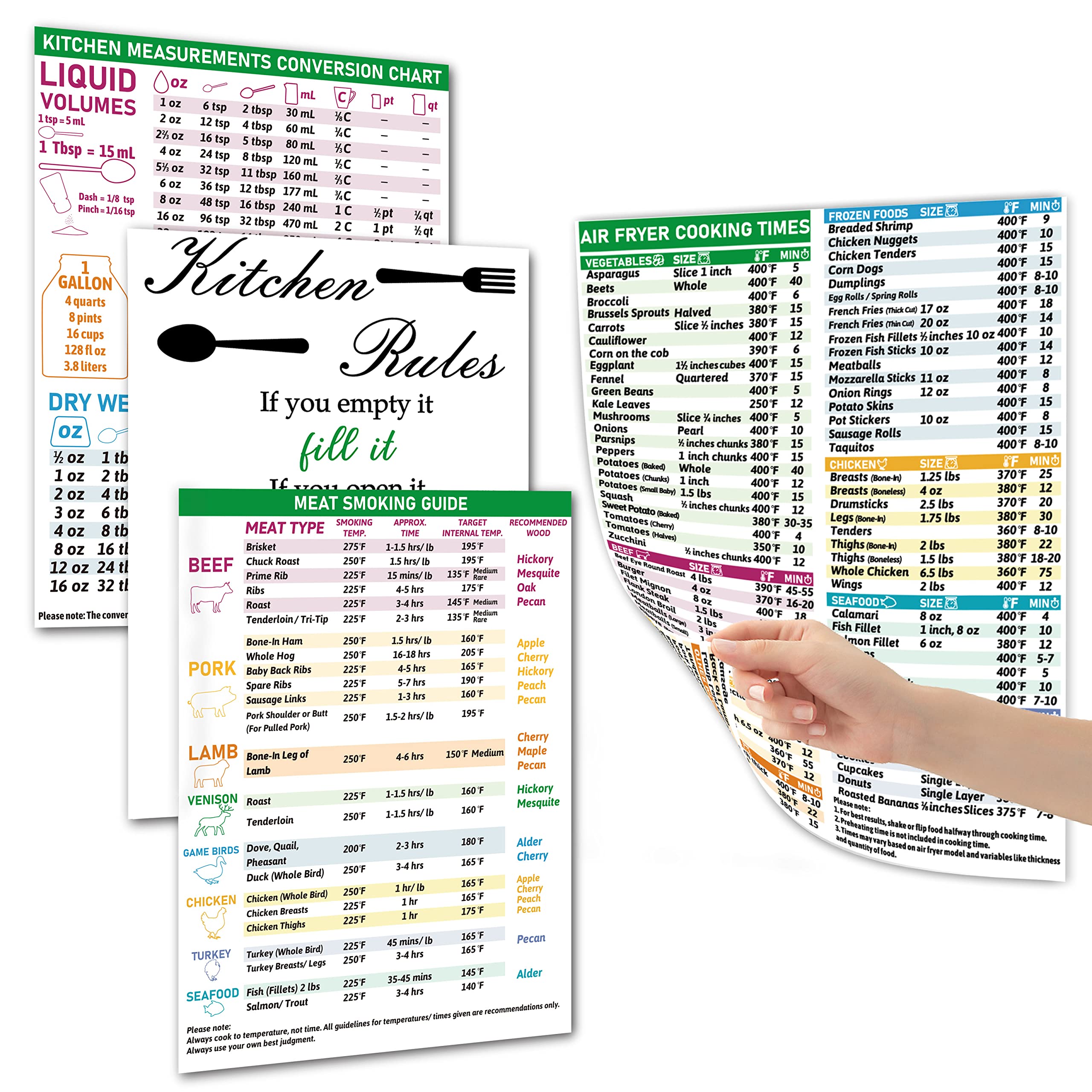 Buy 4 PCS, Large Print Air Fryer Cooking Times Chart Clear Sticker ...