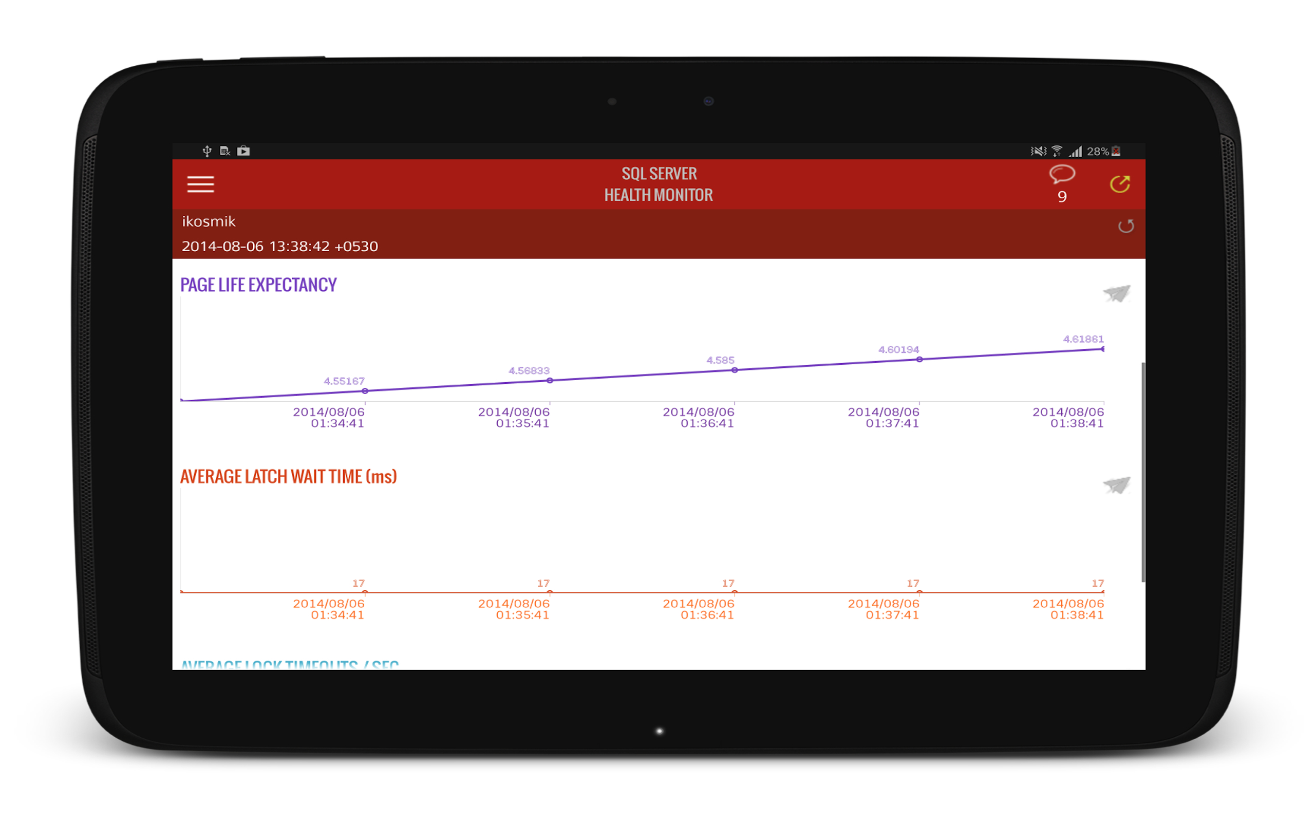 SQL SERVER MONITORING FOR DBA - PRO-Amazonアプリストアのアプリ