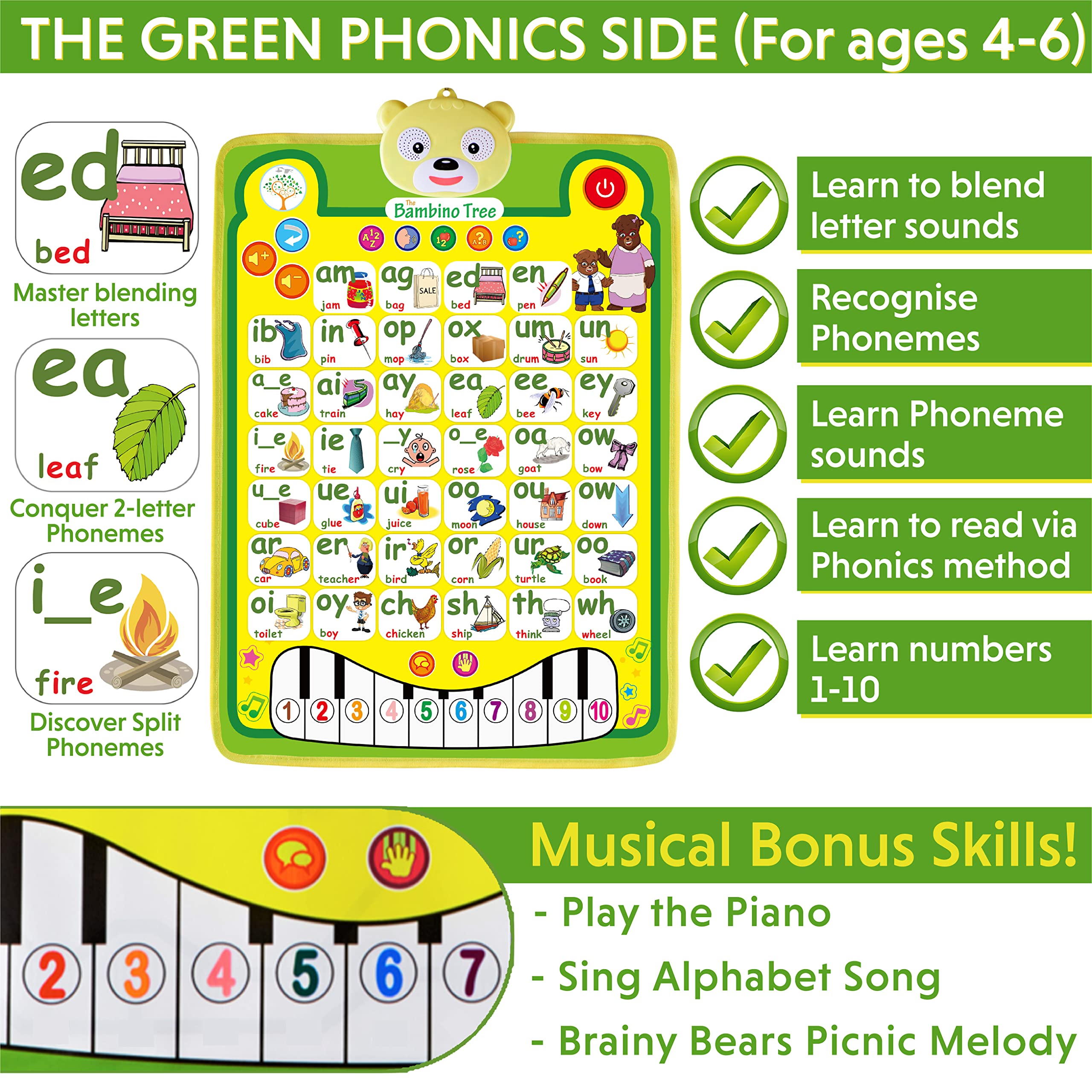 Alphabet & Phonics Talking Poster - Interactive ABC Chart Double-sided ...