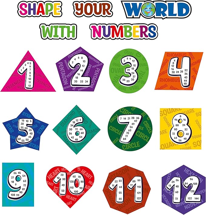 Amazon.com: easykart labels Shapes and Number Cut Outs 1 to 12 ...