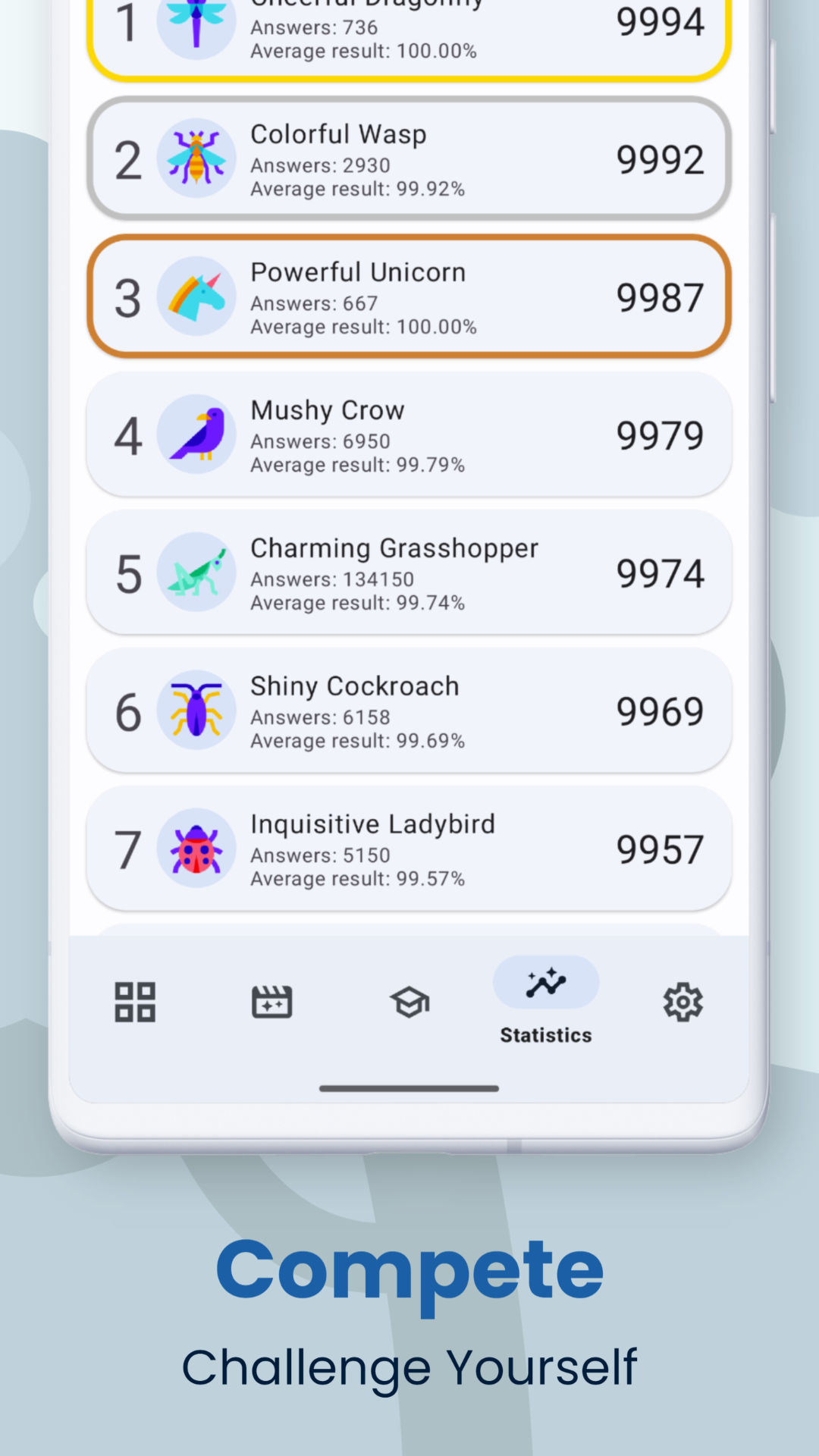 Driving Theory Test UK 2026 - App on Amazon Appstore