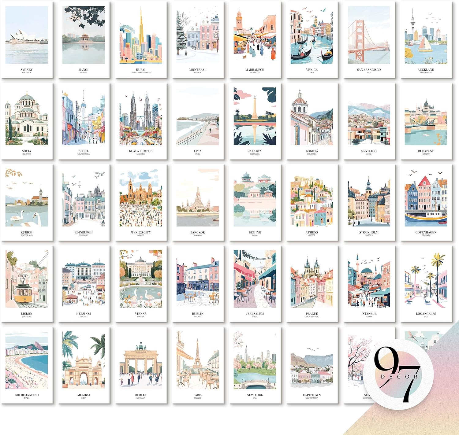 Amazon.com: 97 DECOR Vintage Travel Decor Posters - World Travel Wall ...