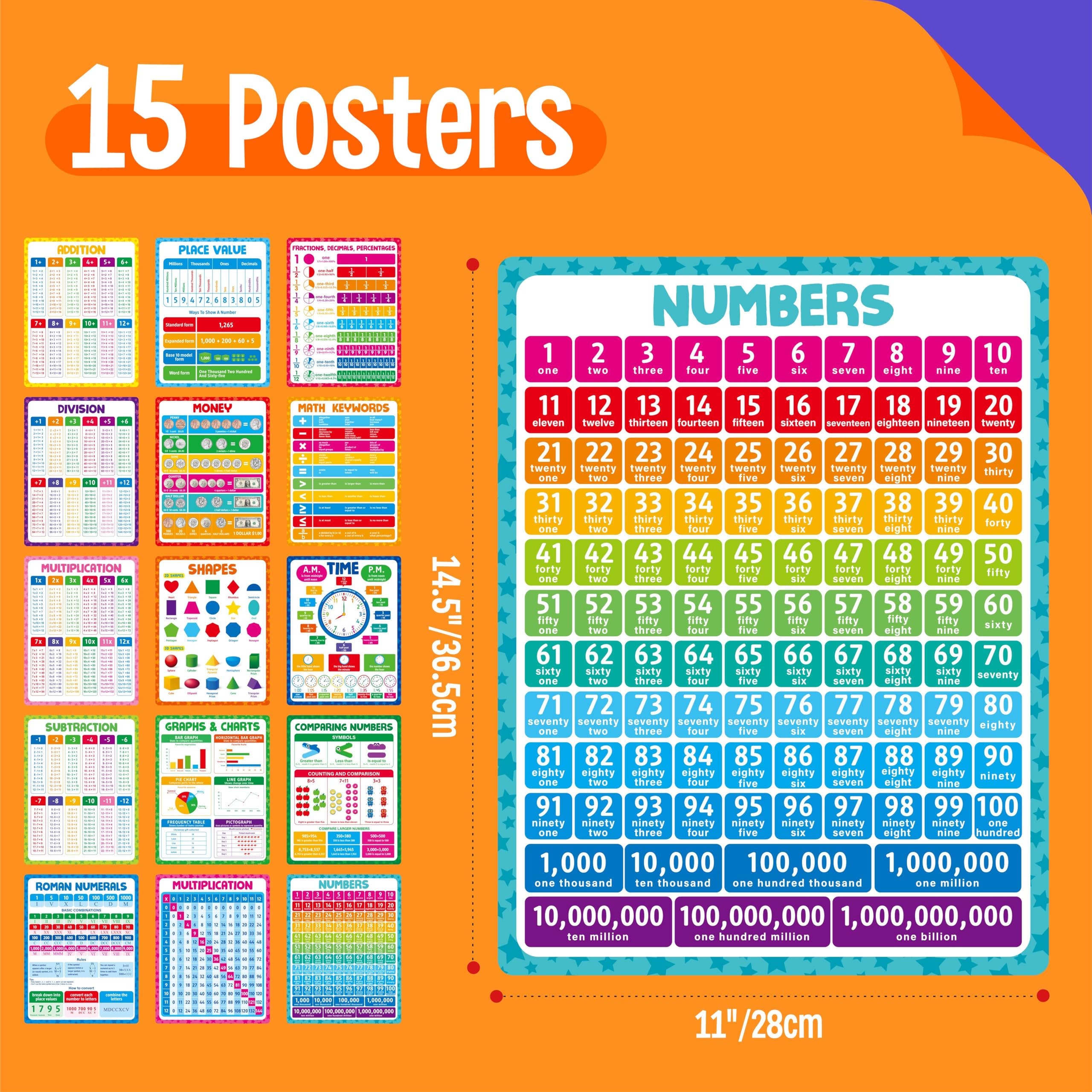 Snapklik.com : 15 Packs Math Posters, Thick Elementary Math Chart ...