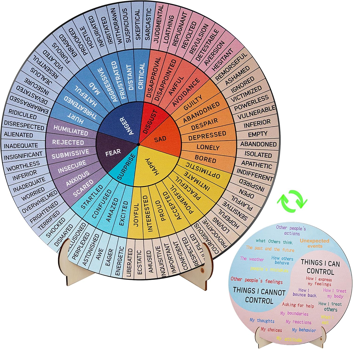 Amazon.com : Feelings Wheel Therapy Office Decor, 9.7 Inches Diameter ...