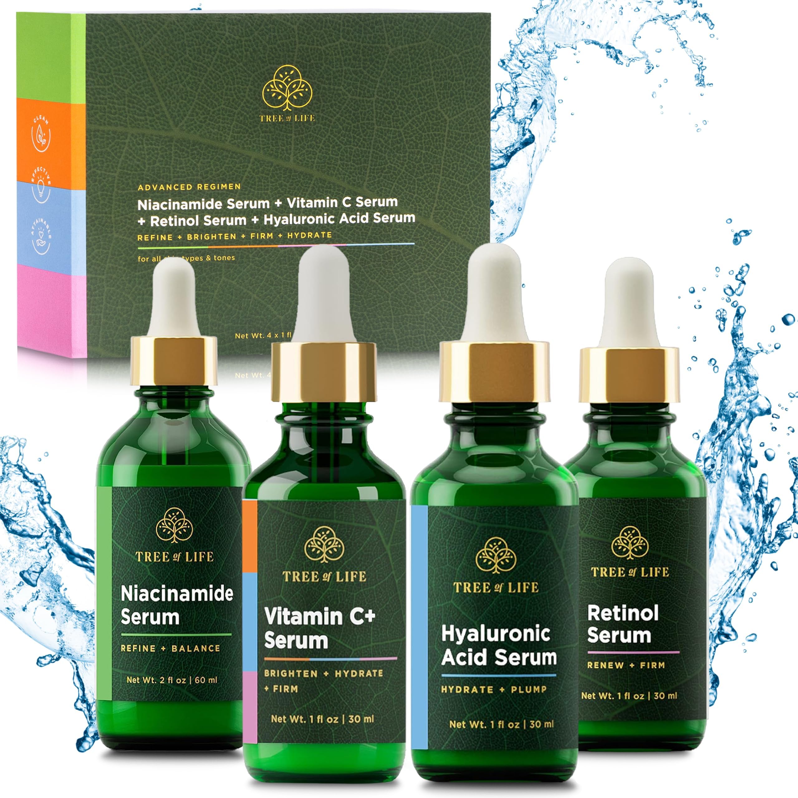 Amazon.com: Tree of Life Advanced Regimen - Niacinamide Serum (Refine ...