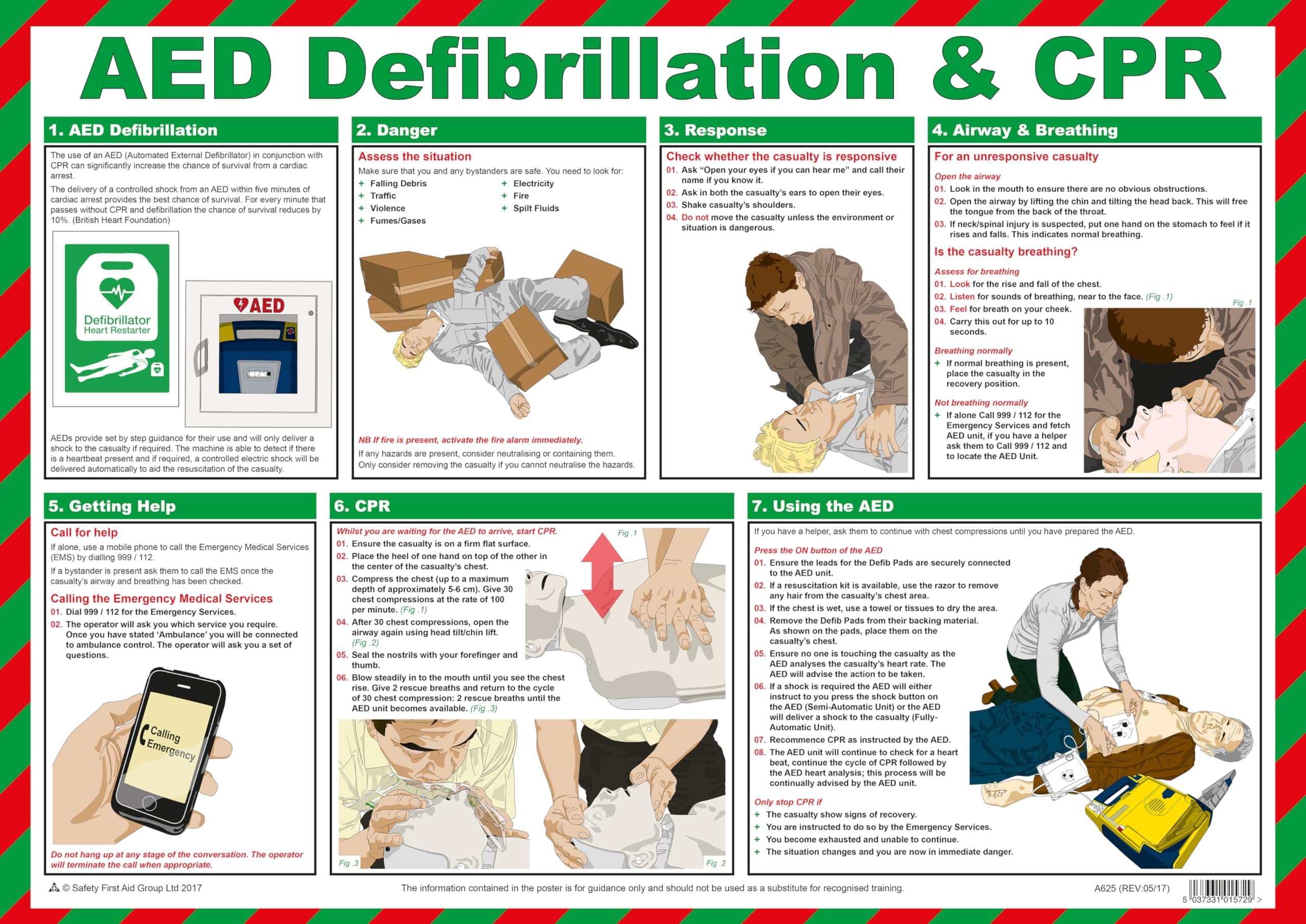 CPR guide poster - Self adhesive sticker (200mm x 150mm) : Amazon.co.uk ...