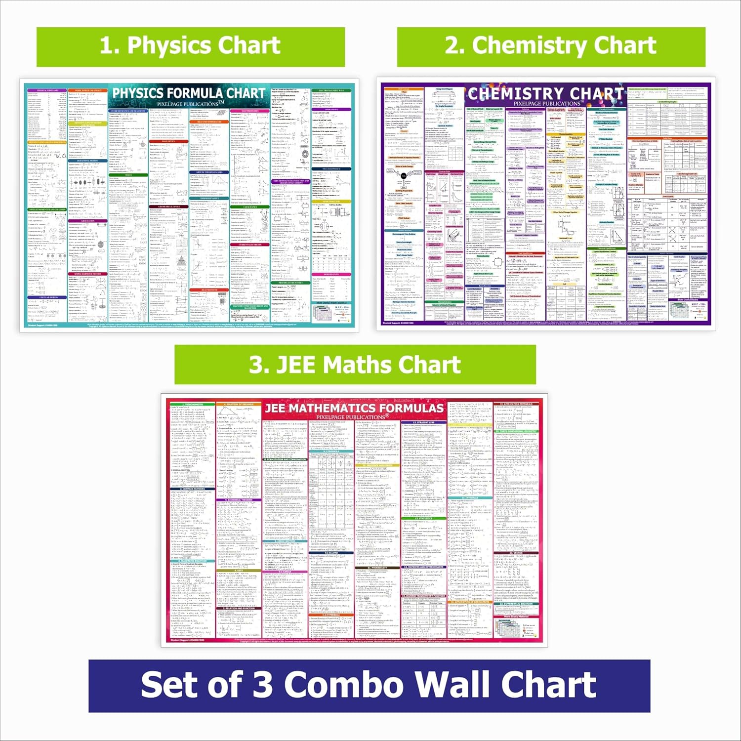 Buy [ Set of 3 ] - JEE Mathematics, Physics, and Chemistry Concept and ...