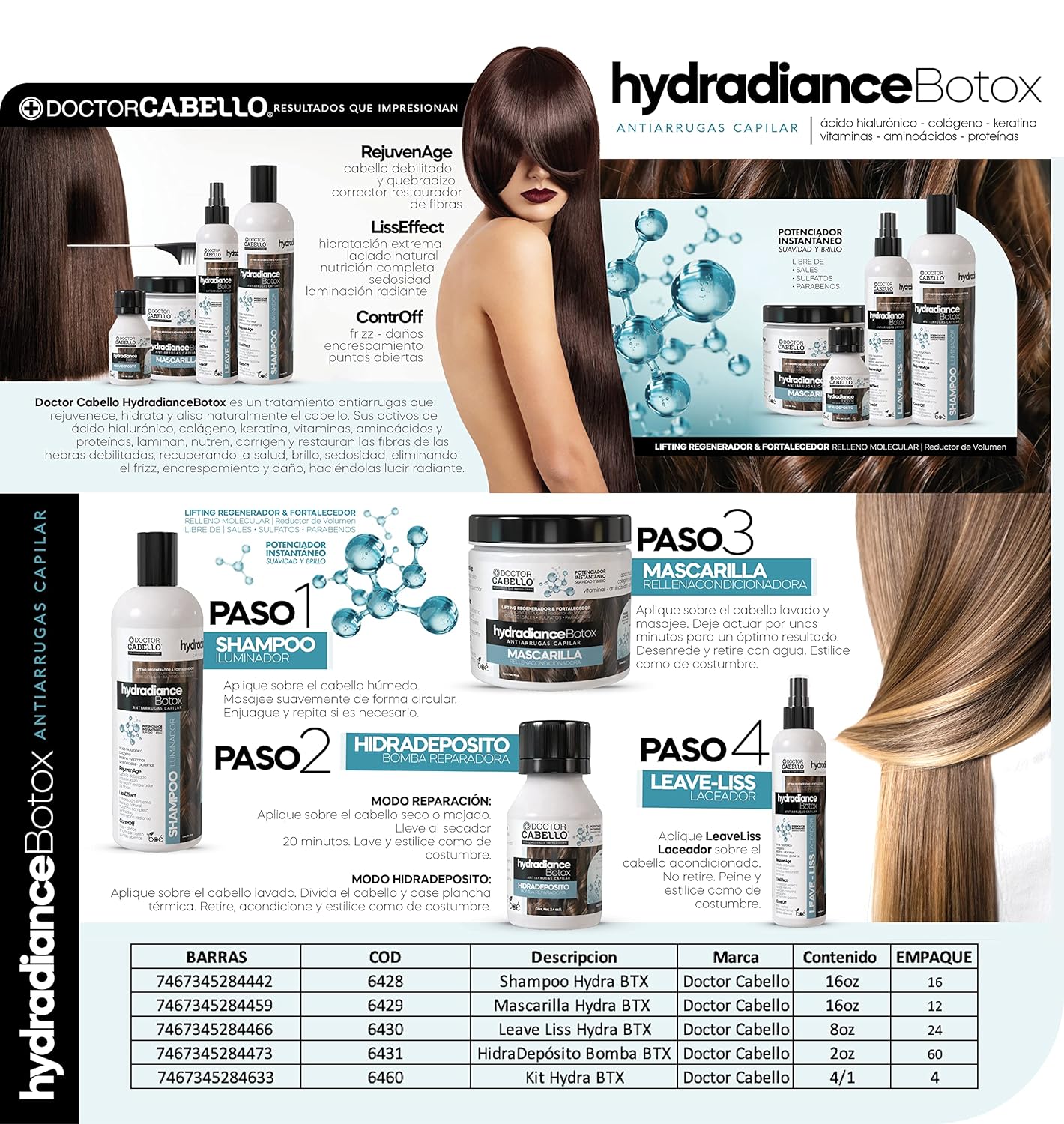 Doctor Cabello HYDRA BOTOX MASCARIAMASCARIA PARA EL CABELLO 16OZ – Yaxa ...