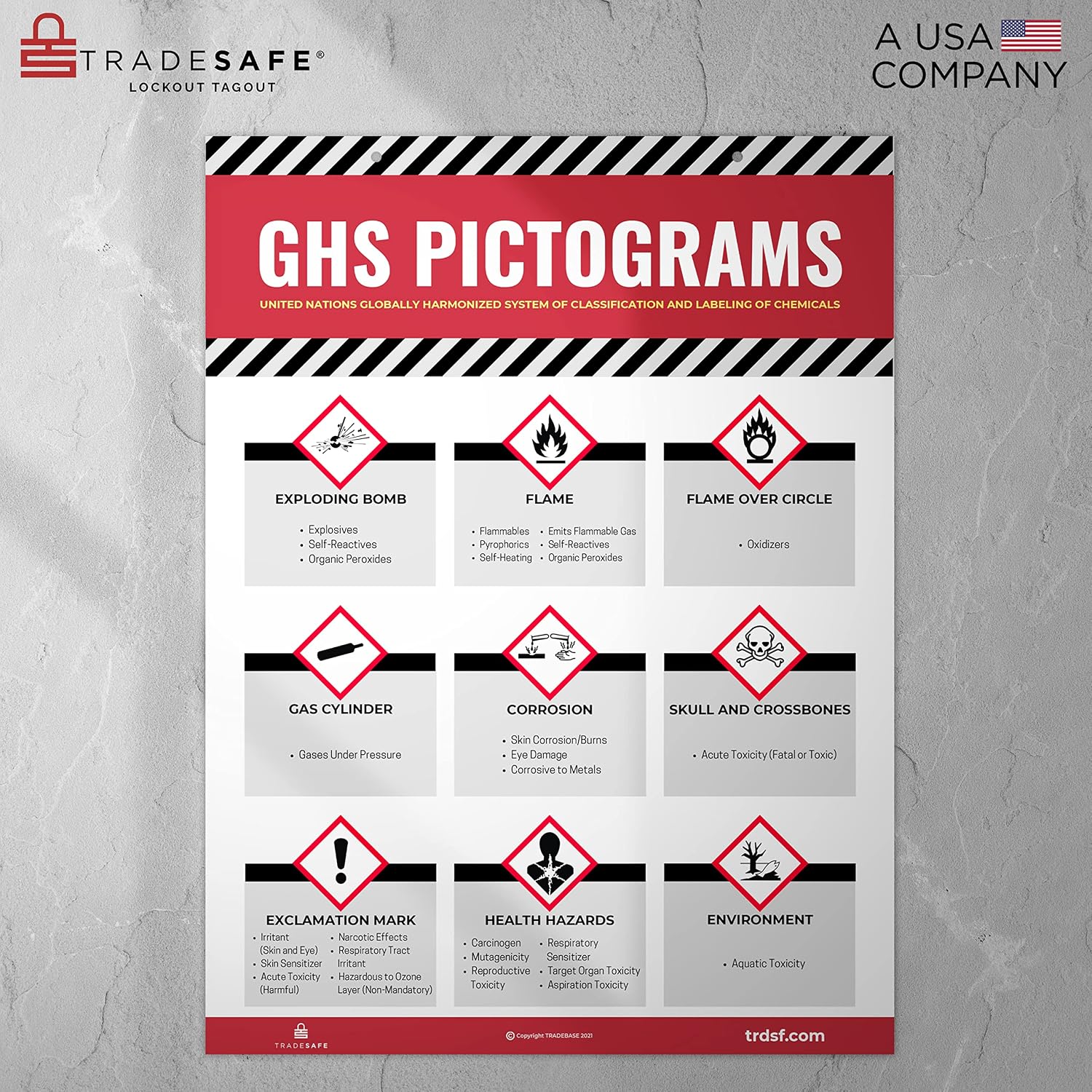 GHS Safety Labels Poster for Industrial Safety, 24 x Barbados | Ubuy