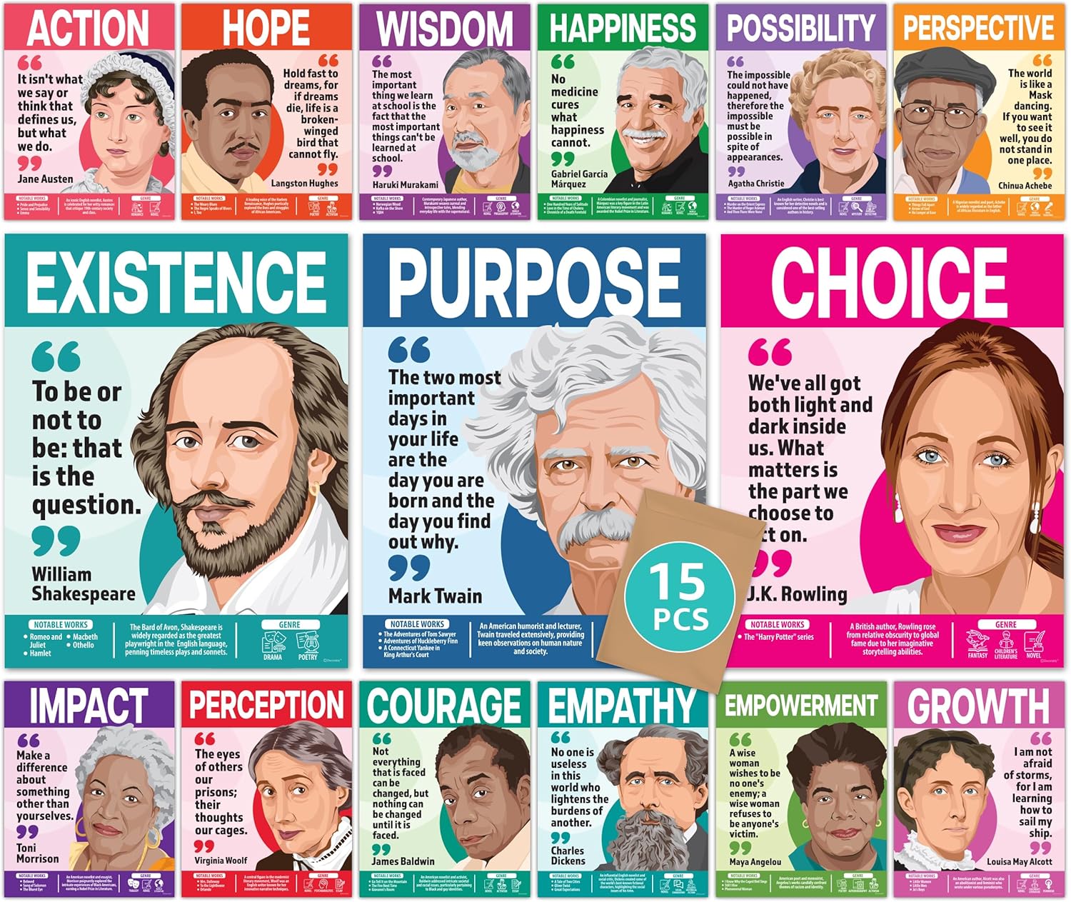 Amazon.com: Decorably 15 Famous Authors Posters for Classroom, 11x14in ...