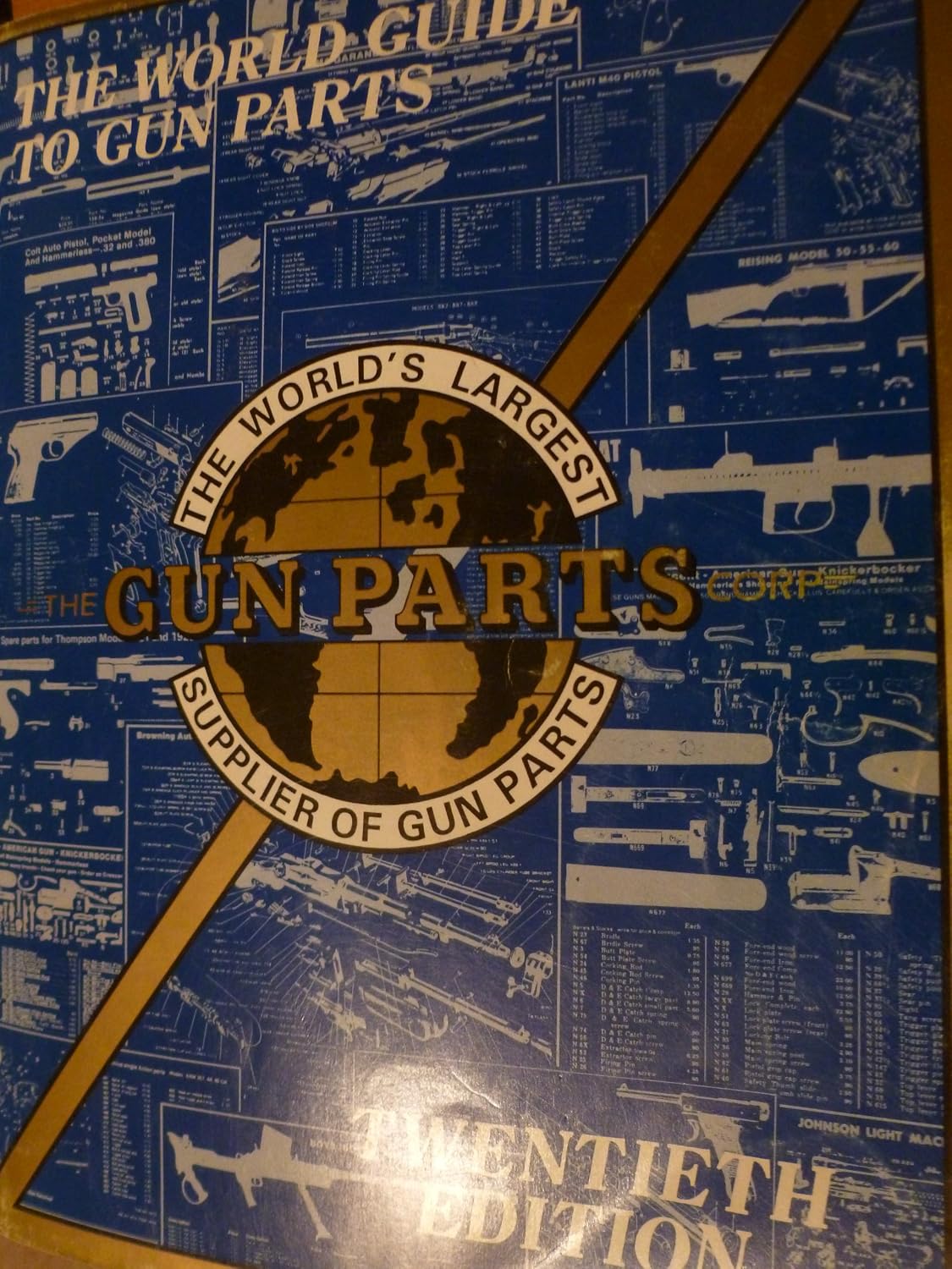 The World Guide to Gun Parts The World's Largest Supplier of Gun Parts ...