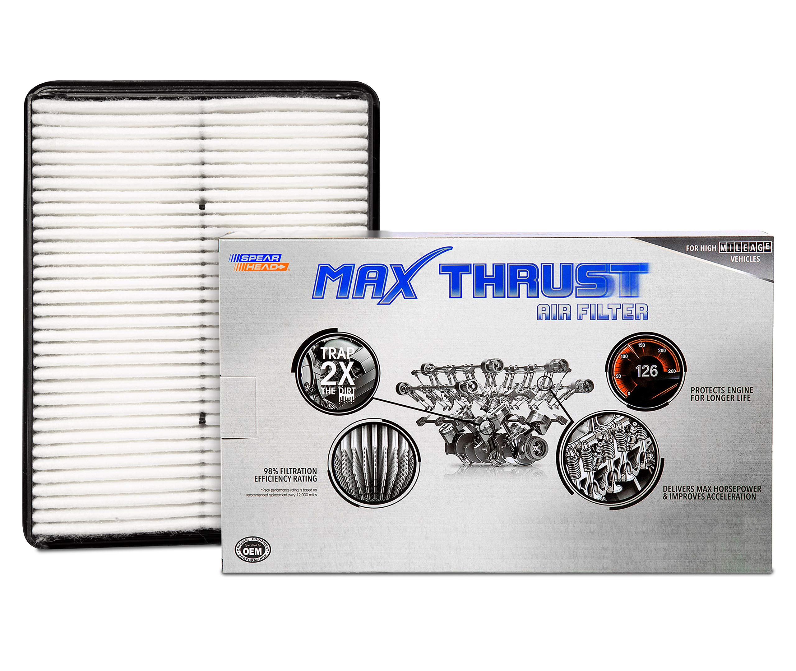 Amazon.com: Spearhead MPG Defense Max Thrust Engine Air Filter For All ...