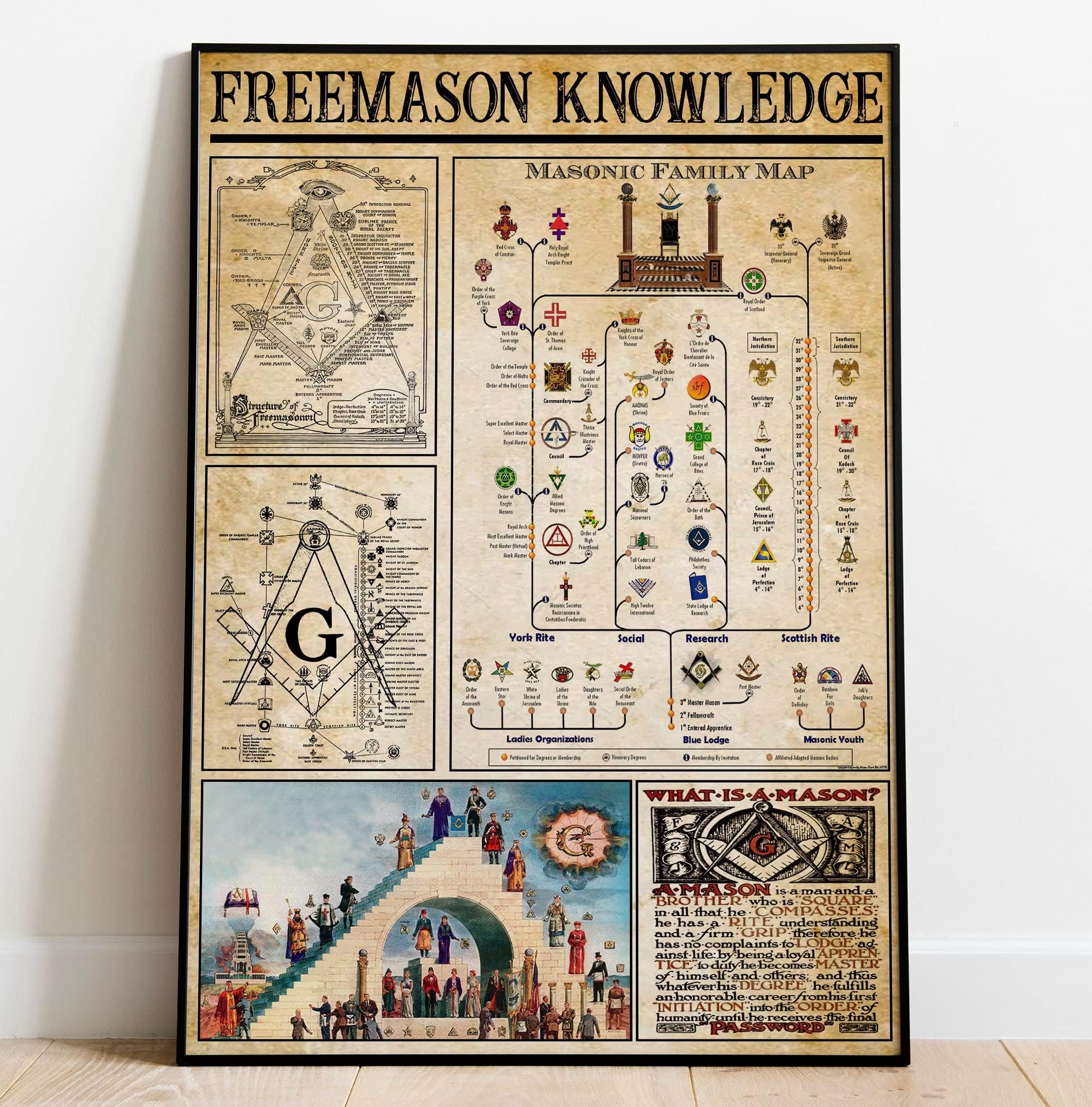 Amazon.com: Retro Metal Tin Sign 12 X 16 Inches Freemason Knowledge ...