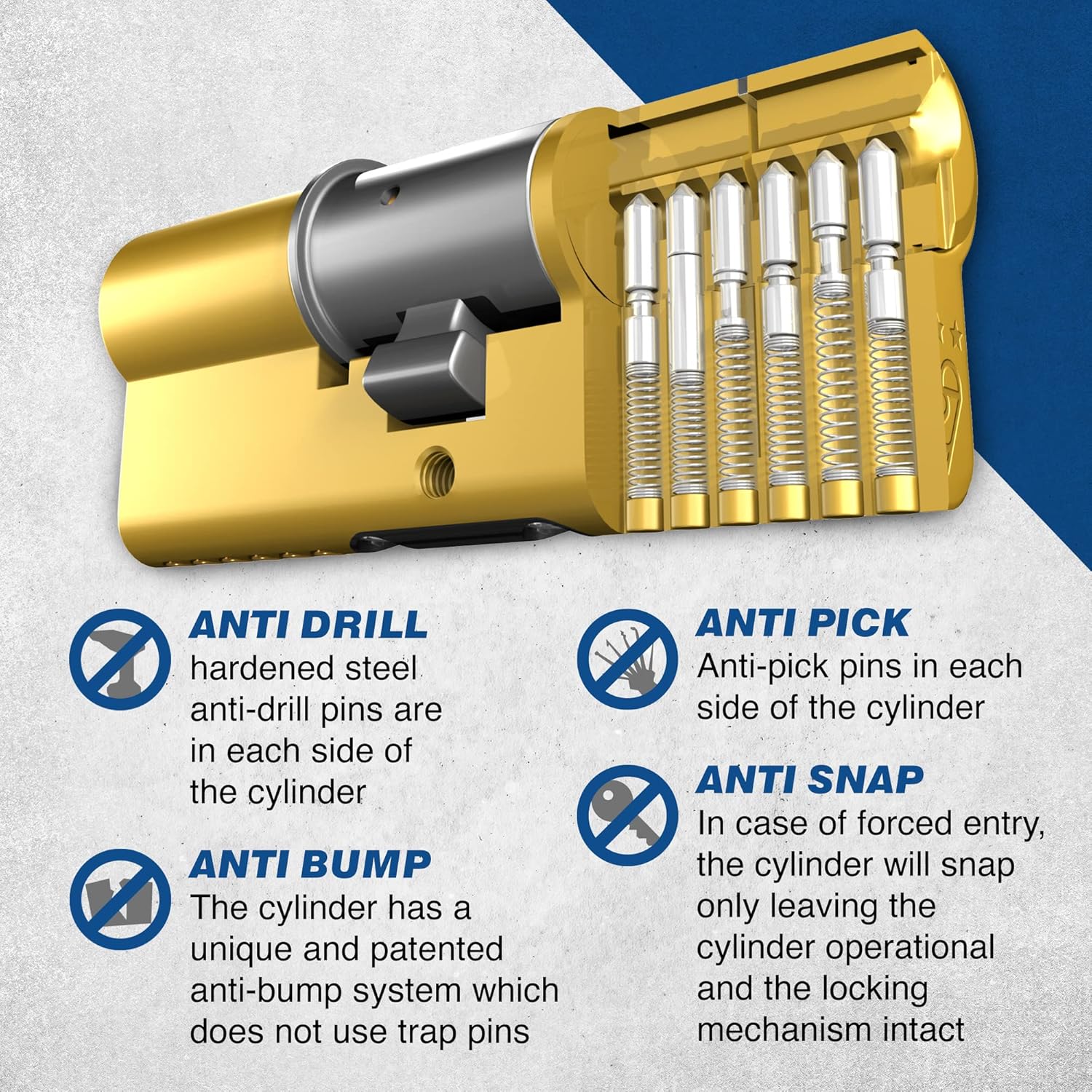 UAP Euro Cylinder Lock – 3* Kitemarked Euro Lock Cylinder – Door Barrel ...