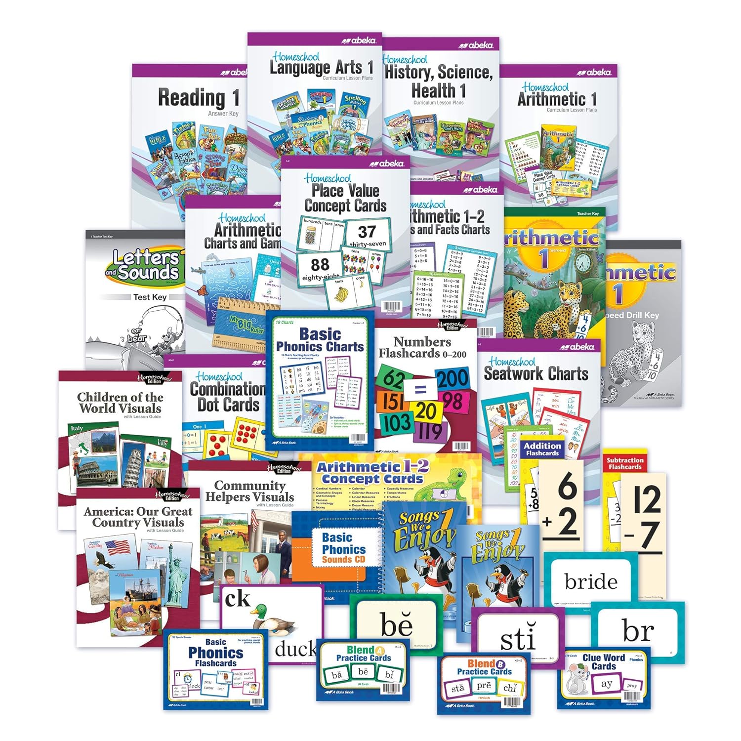 Grade 1 Complete Parent Kit - Abeka 1st Grade 1 Teacher Answer Keys ...