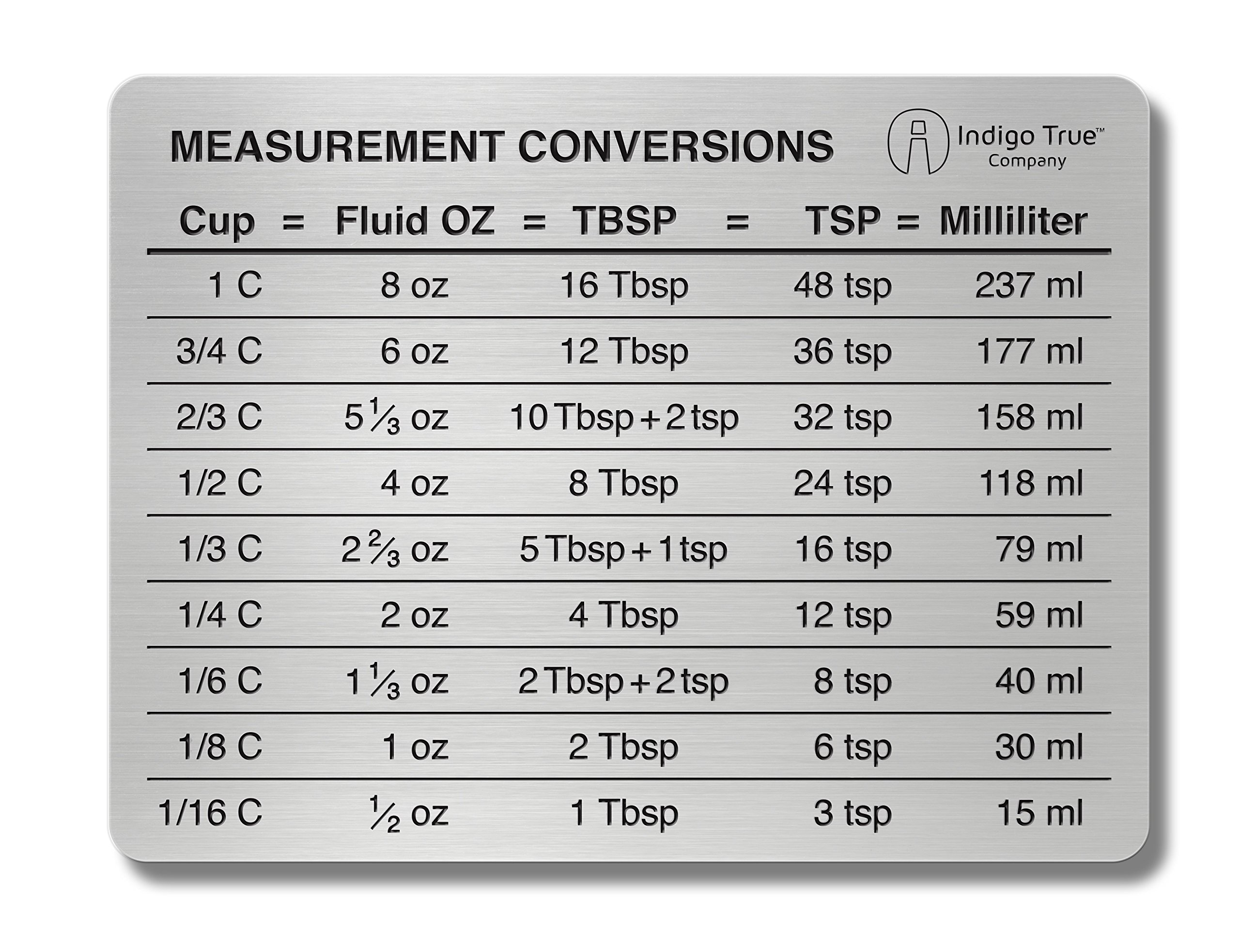 Measurement Conversion Chart Refrigerator Magnet ORIGINAL DESIGN