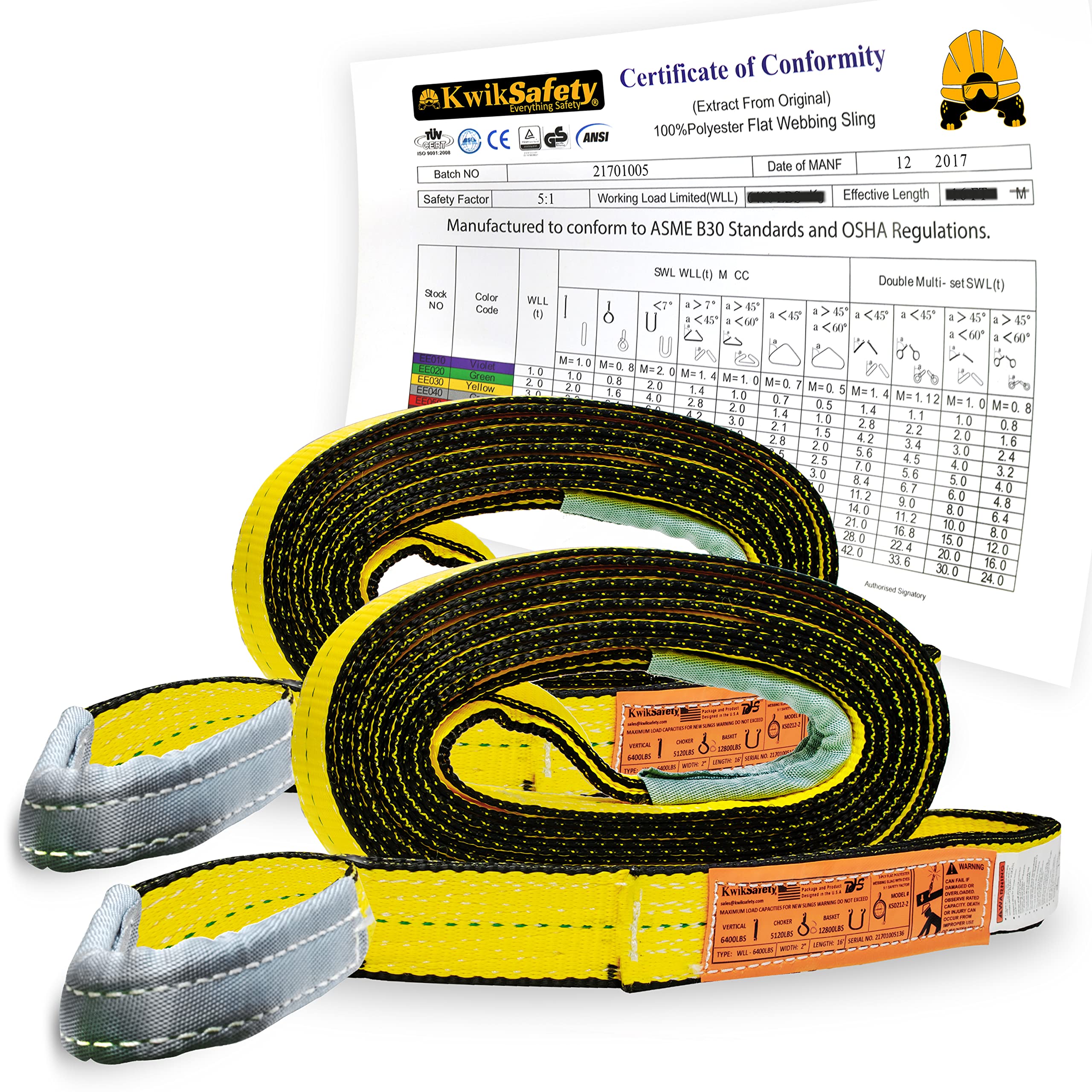 Snapklik.com : Charlotte, NC - Mighty Sumo 2”x 4 Poly Web Sling 2 Pack ...