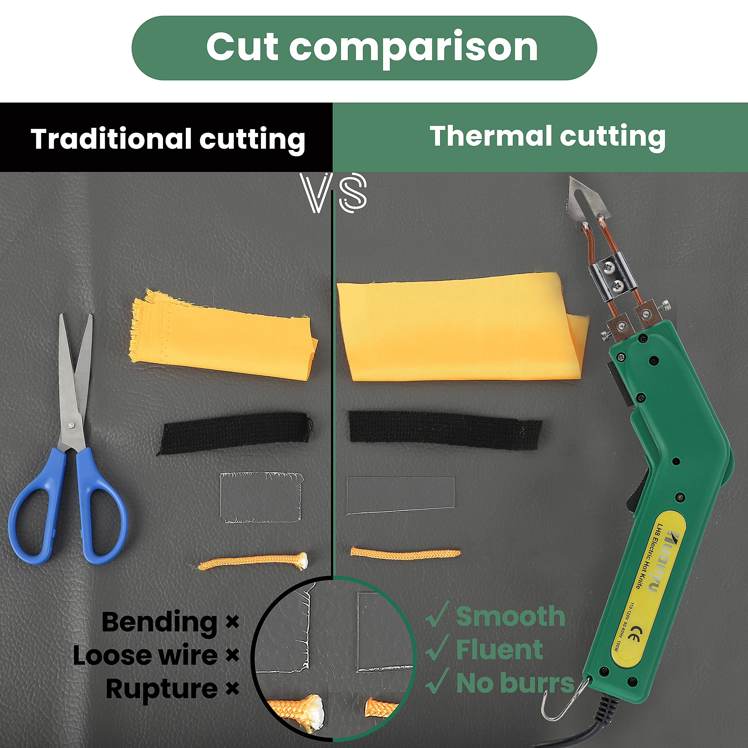 Huanyu LH8 100W Electric Hot Knife Heat Cutter Knife Cutting Tool 600 ...