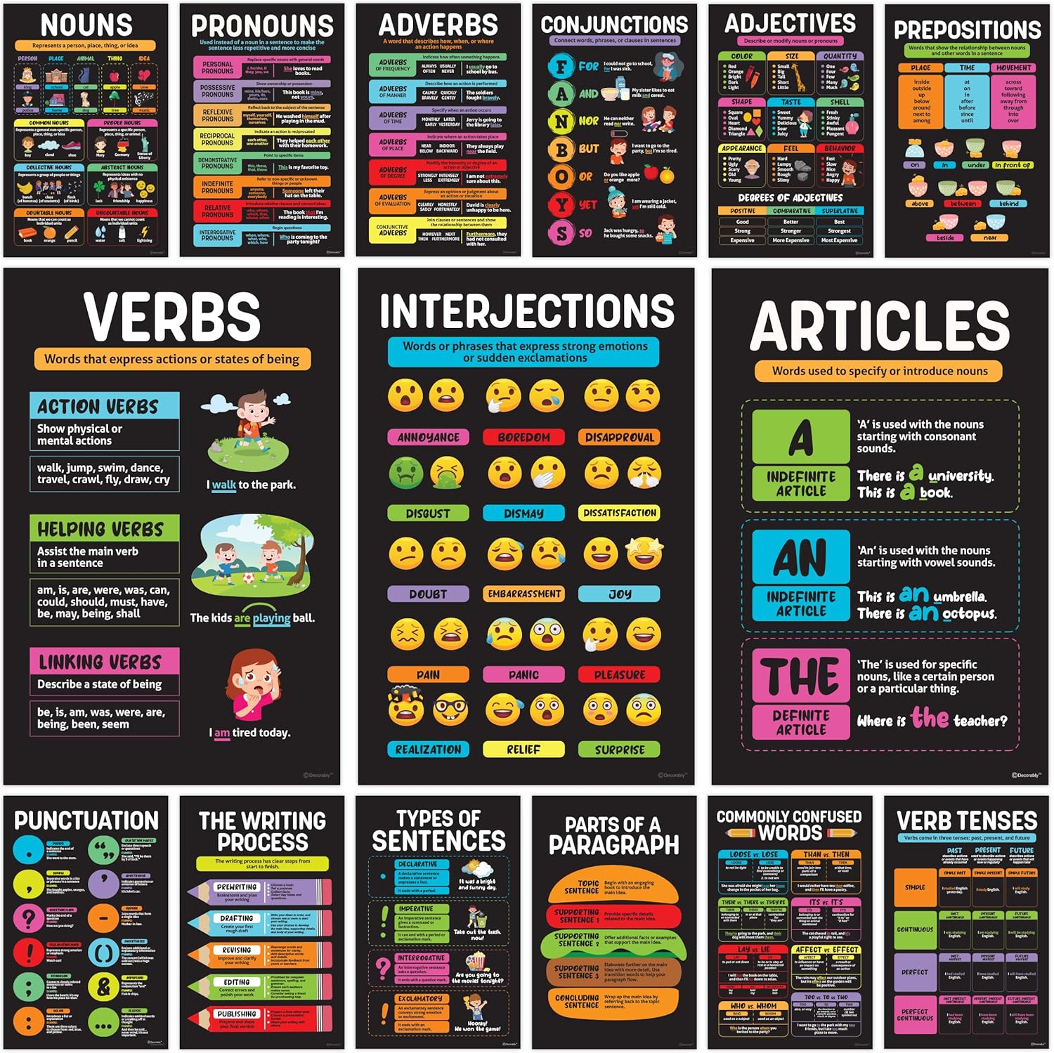 Parts Of Speech Poster Parts Of Speech Posters • Teacha!