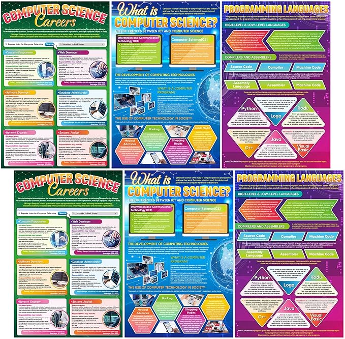 Amazon.com : Pajean 6 Pcs Computer Posters 17 x 11 Inch Computer ...