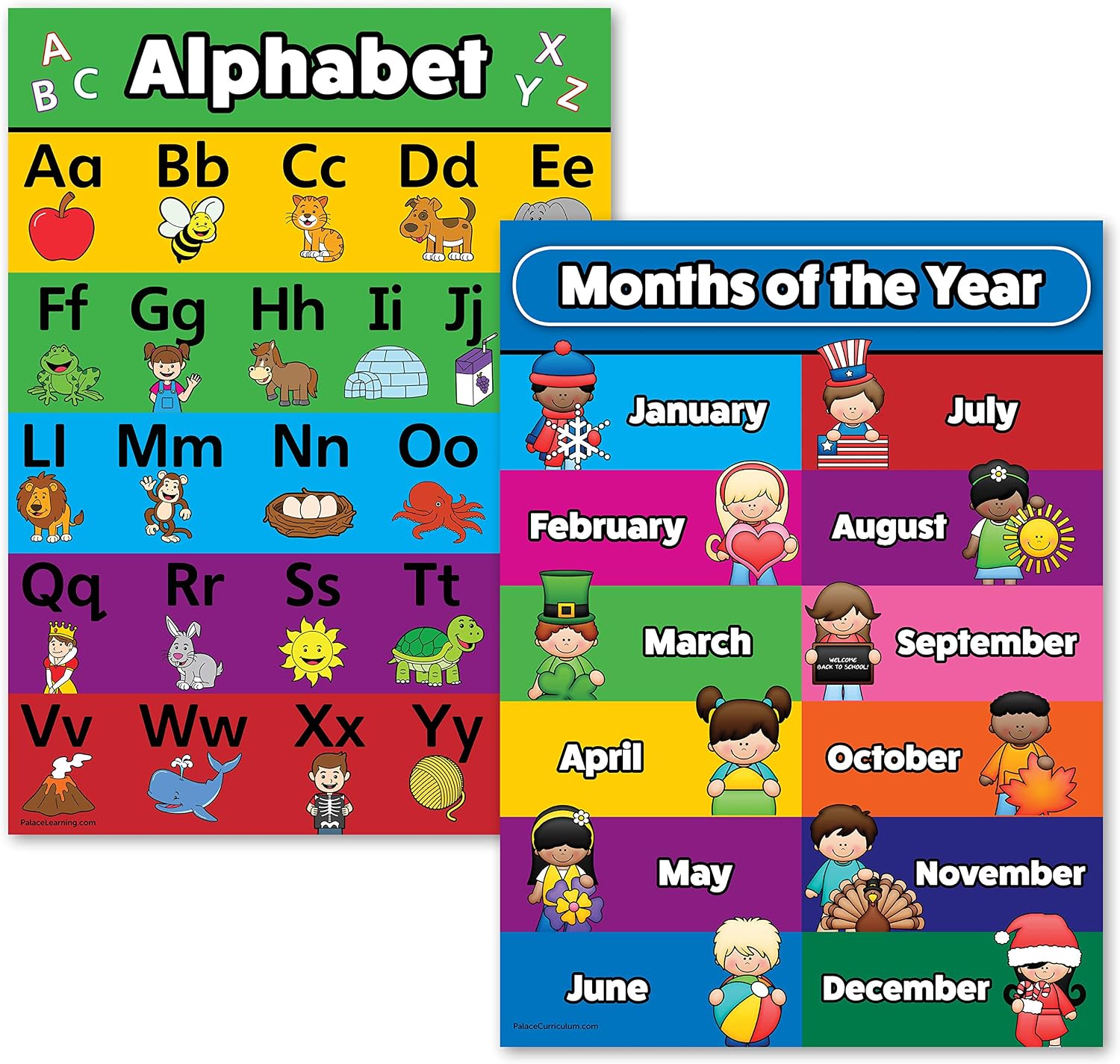 2 Pack - ABC Alphabet & Months of The Year Poster Set (Laminated, 18" x ...