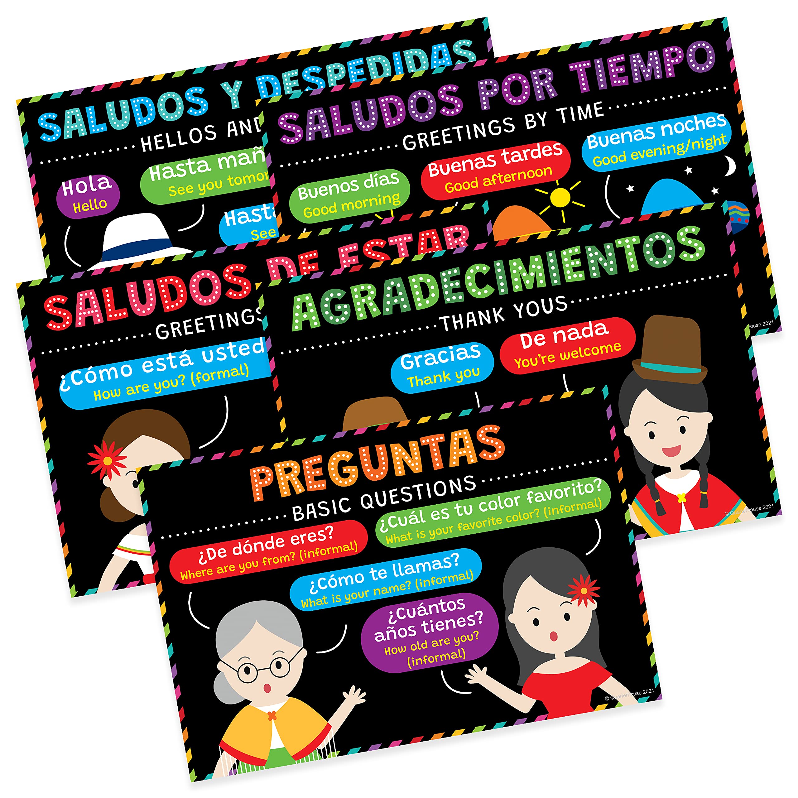 Como Te Llamas Name Tag