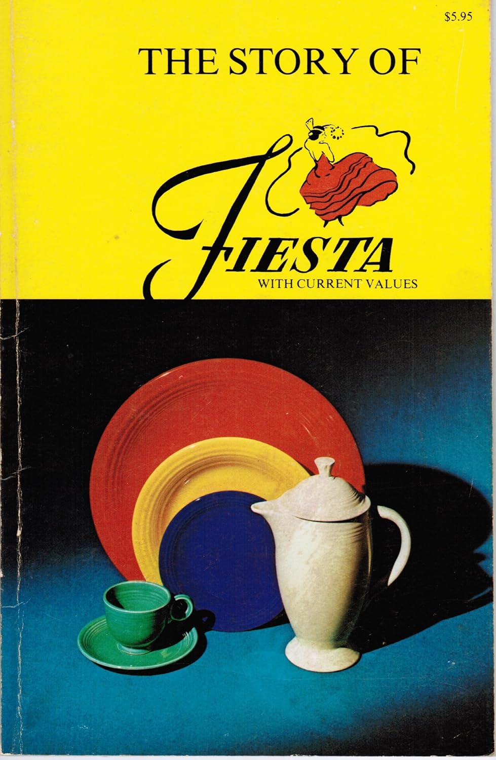 The Story of Fiesta: Bob Huxford: Amazon.com: Books