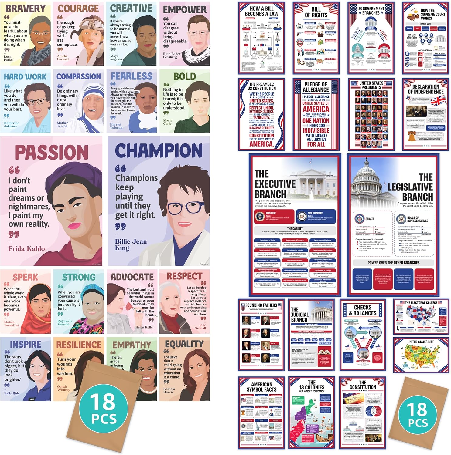 Amazon.com: Decorably Classroom Posters Bundle - 18 Inspirational Women ...