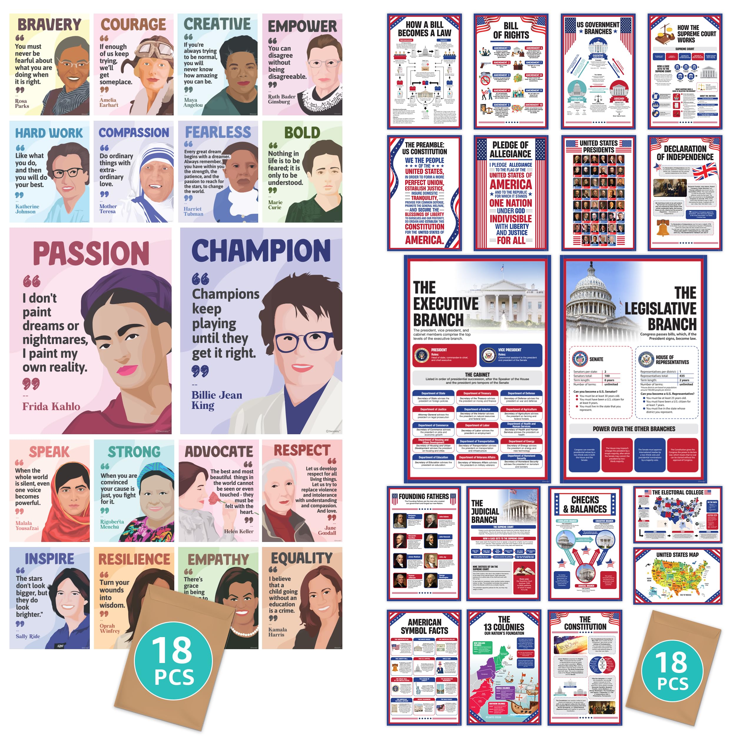 Amazon.com: Decorably Classroom Posters Bundle - 18 Inspirational Women ...