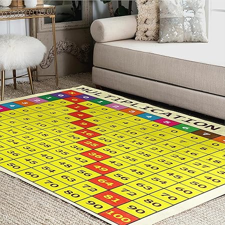 Amazon.com: ALAZA Funny Multiplication Table Math Area Rug Rugs for ...