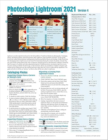 Adobe Photoshop Lightroom 2021 Introduction Quick Reference Guide ...