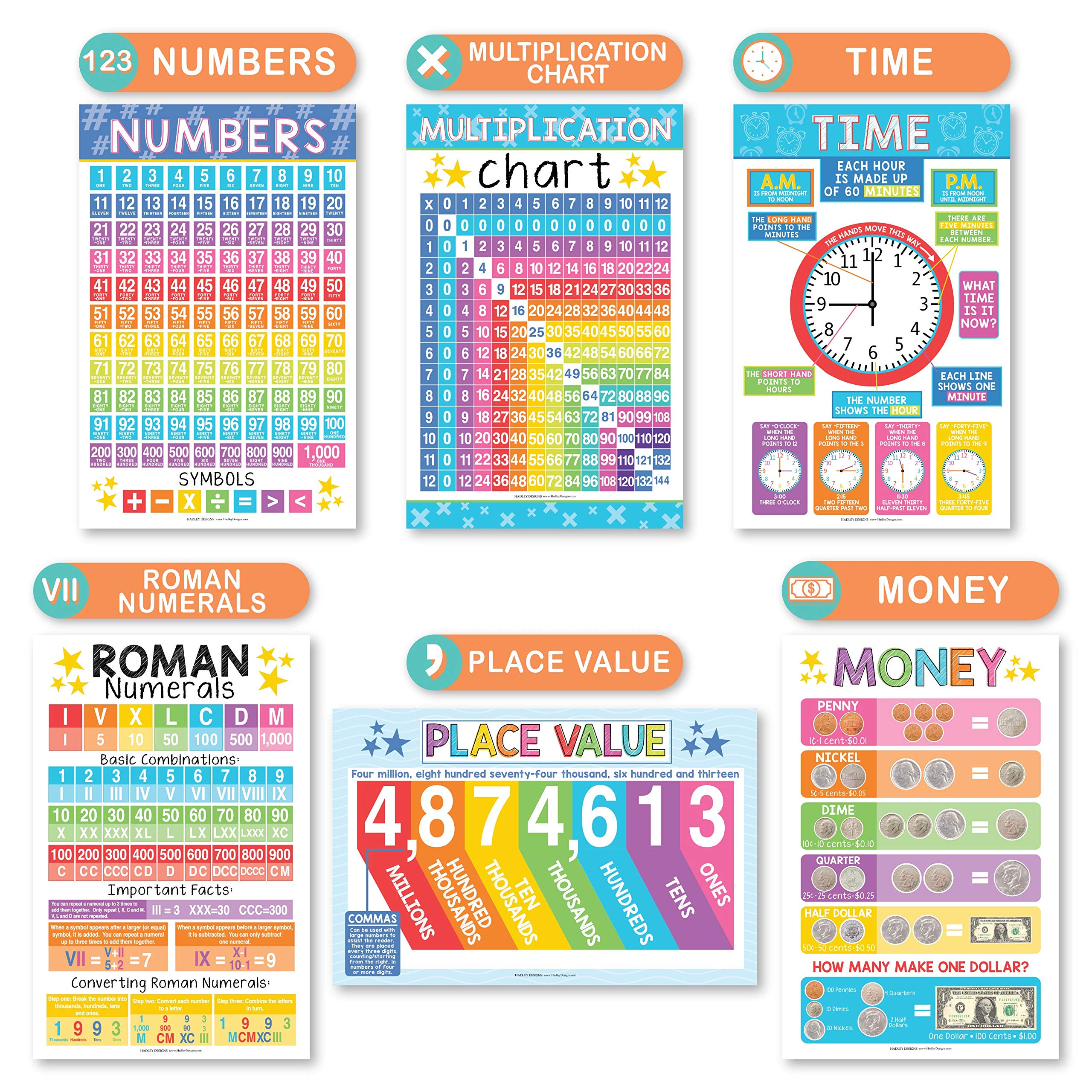 12 Math Educational Posters Classroom Decoration Essentials Pack For 12-math-educational-posters-classroom-decoration-essentials-pack-for