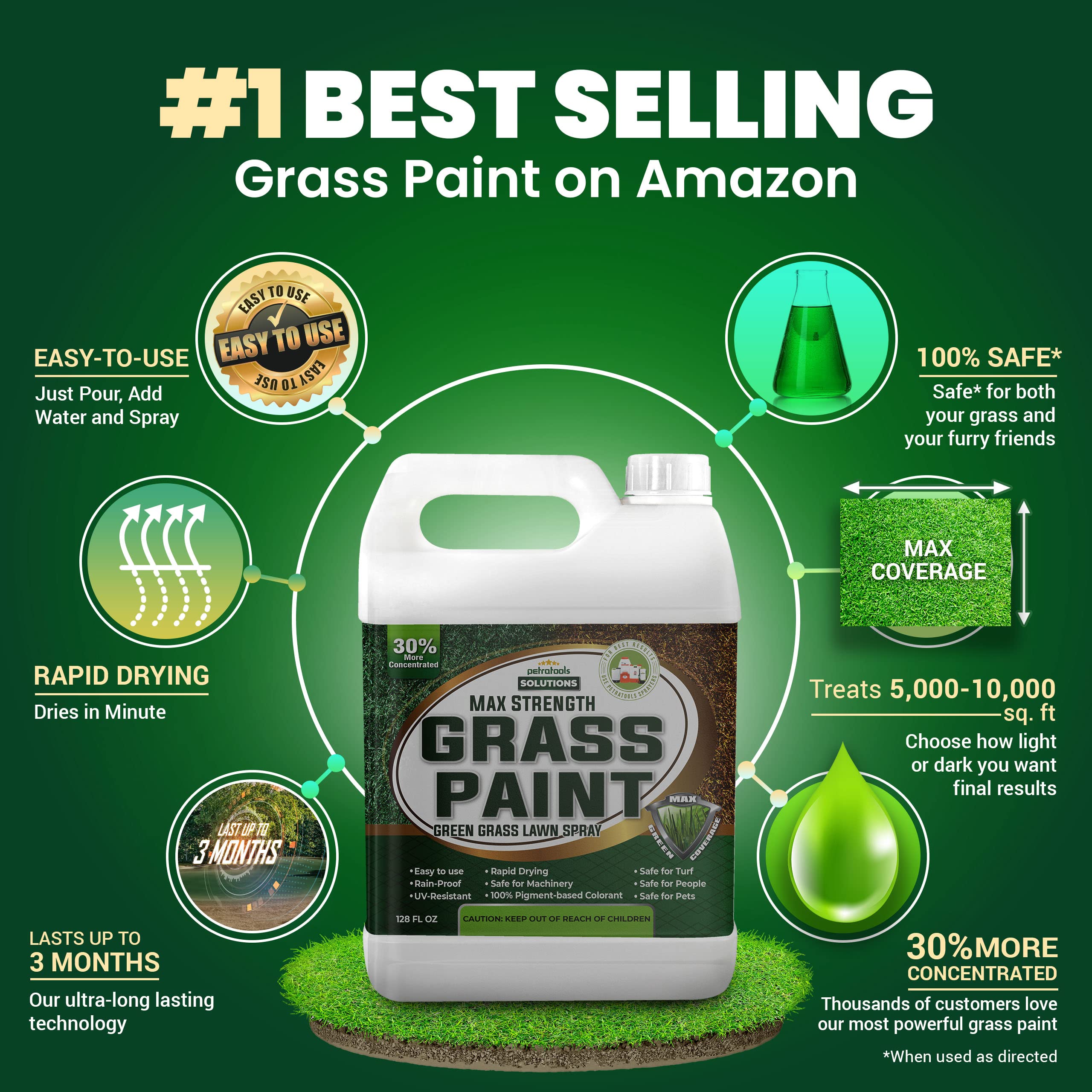 Snapklik.com : PetraMax Grass Paint Max Strength, Green Grass Lawn ...