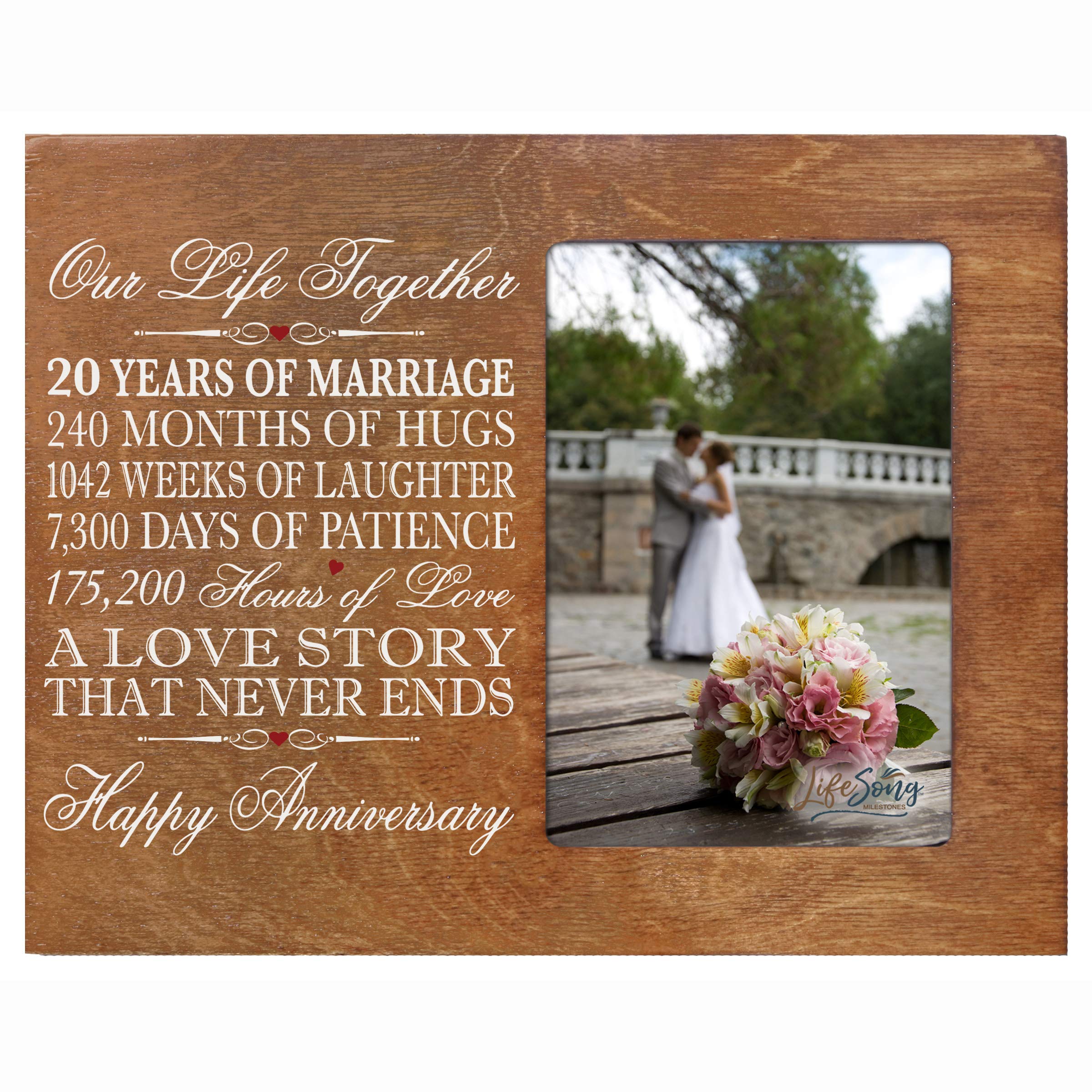 Amazon.com - LifeSong Milestones 20th Year Wedding Anniversary for ...
