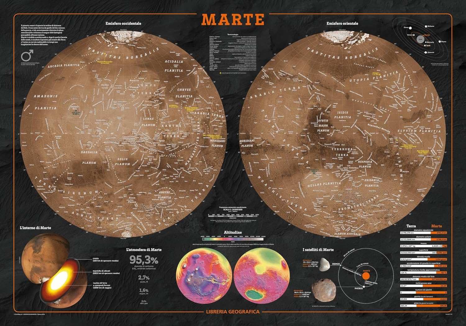 Mars Wall Map - Italian - 38.75" x 27" Laminated : Amazon.ca