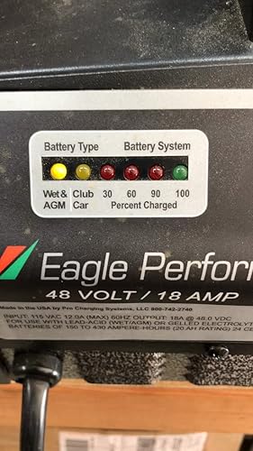 Eagle Tronic Industrial Chargers