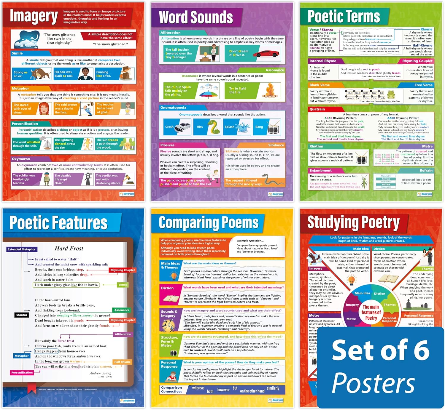 Poetry Posters - Set of 6 | English Posters | Laminated Gloss Paper ...