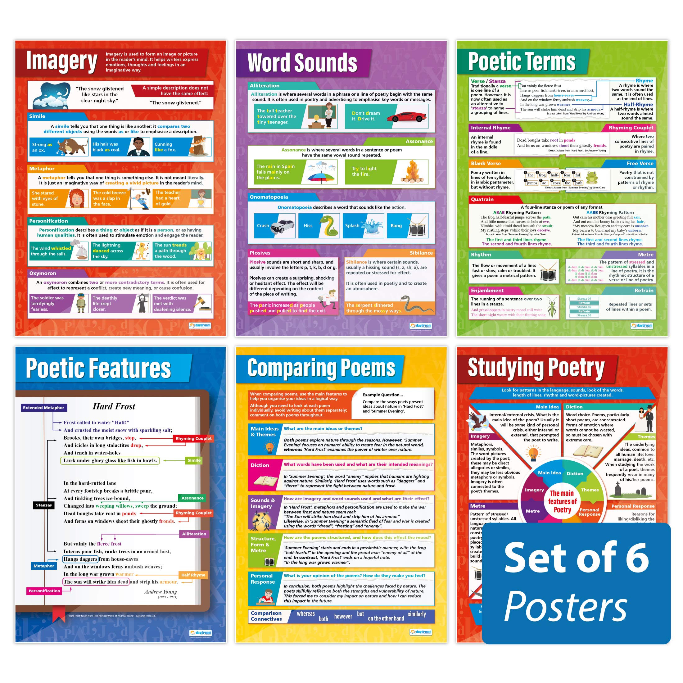 Poetry Posters - Set of 6 | English Posters | Gloss Paper measuring ...