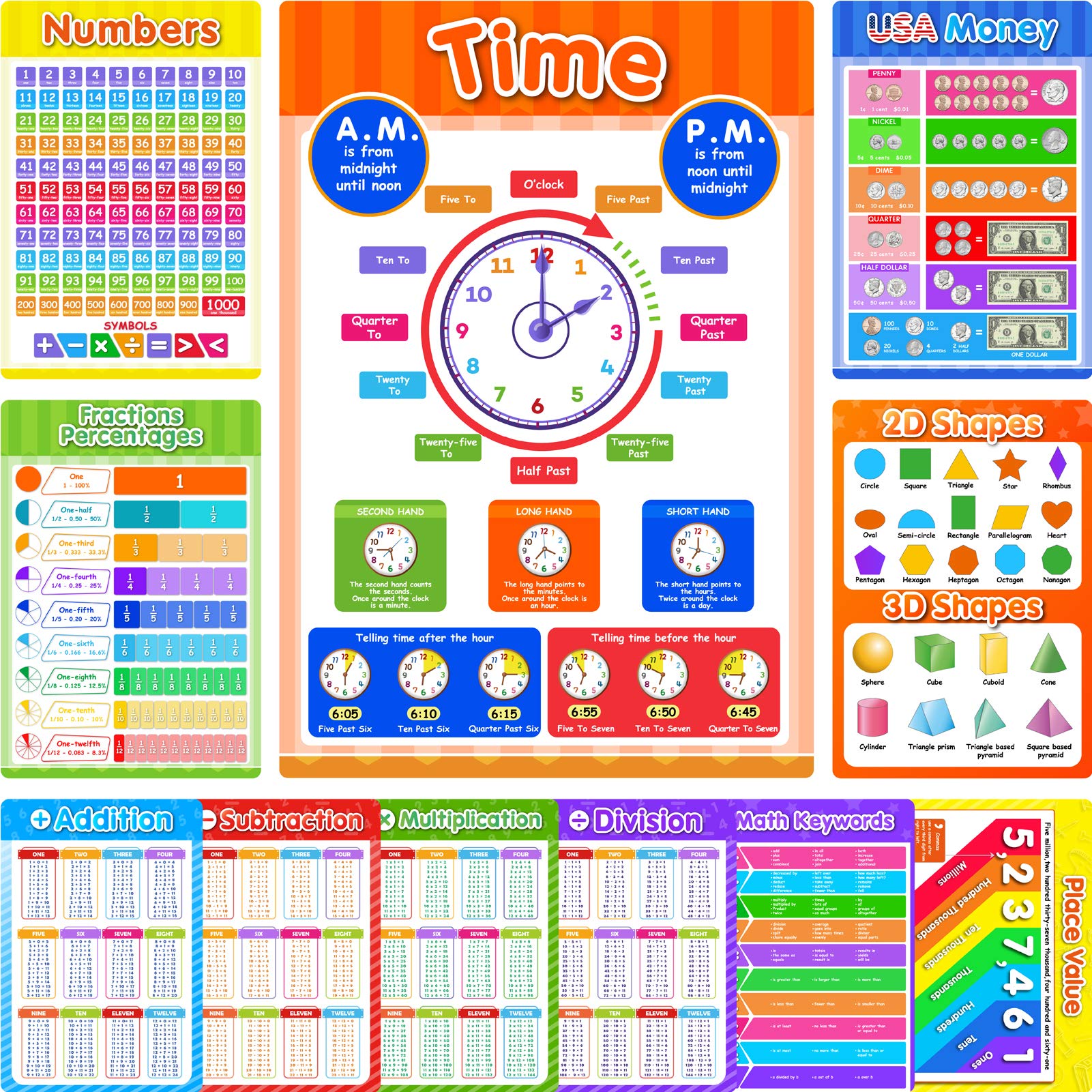 Buy EVERJETTING Math Educational s, 11 Pack Laminated s for Toddler ...