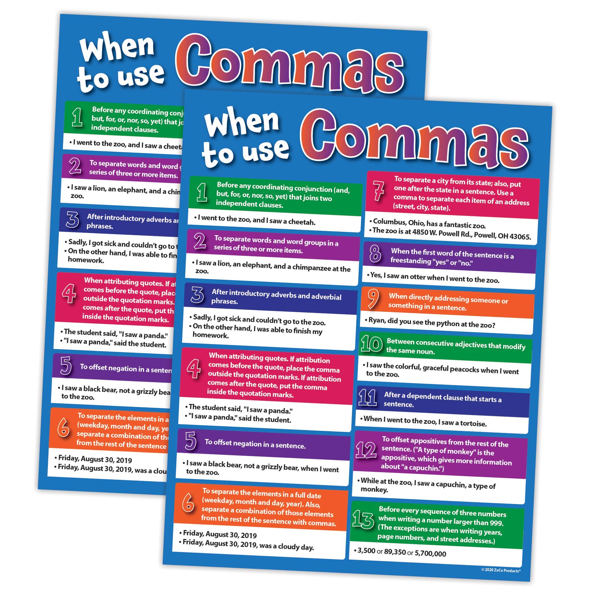 Buy When to Use Commas s (2 Pack) - Punctuation Charts - Language Arts ...