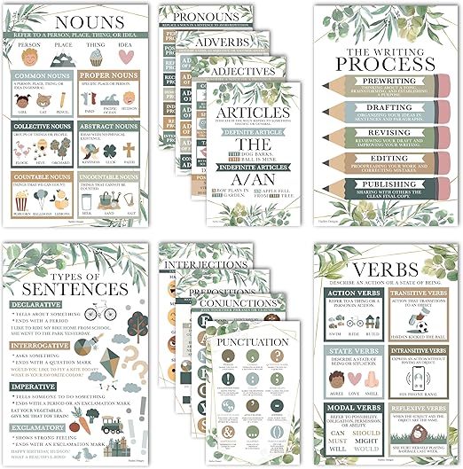 Amazon.com: Hadley Designs 12 Parts Of Speech Posters For Classroom ...