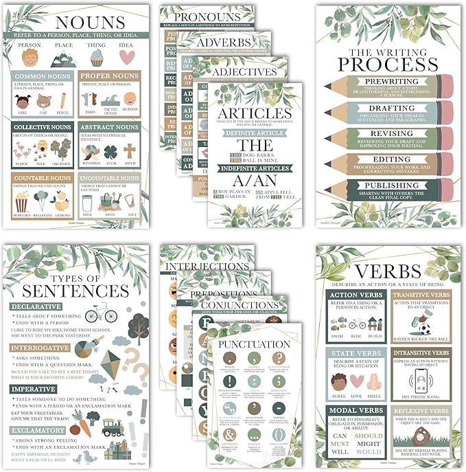 Amazon.com: Hadley Designs Parts Of Speech Posters For Classroom - 12 ...