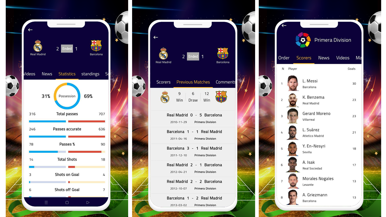 Kora Goal - Sports Live Scores‏- Application sur l’Appstore Amazon