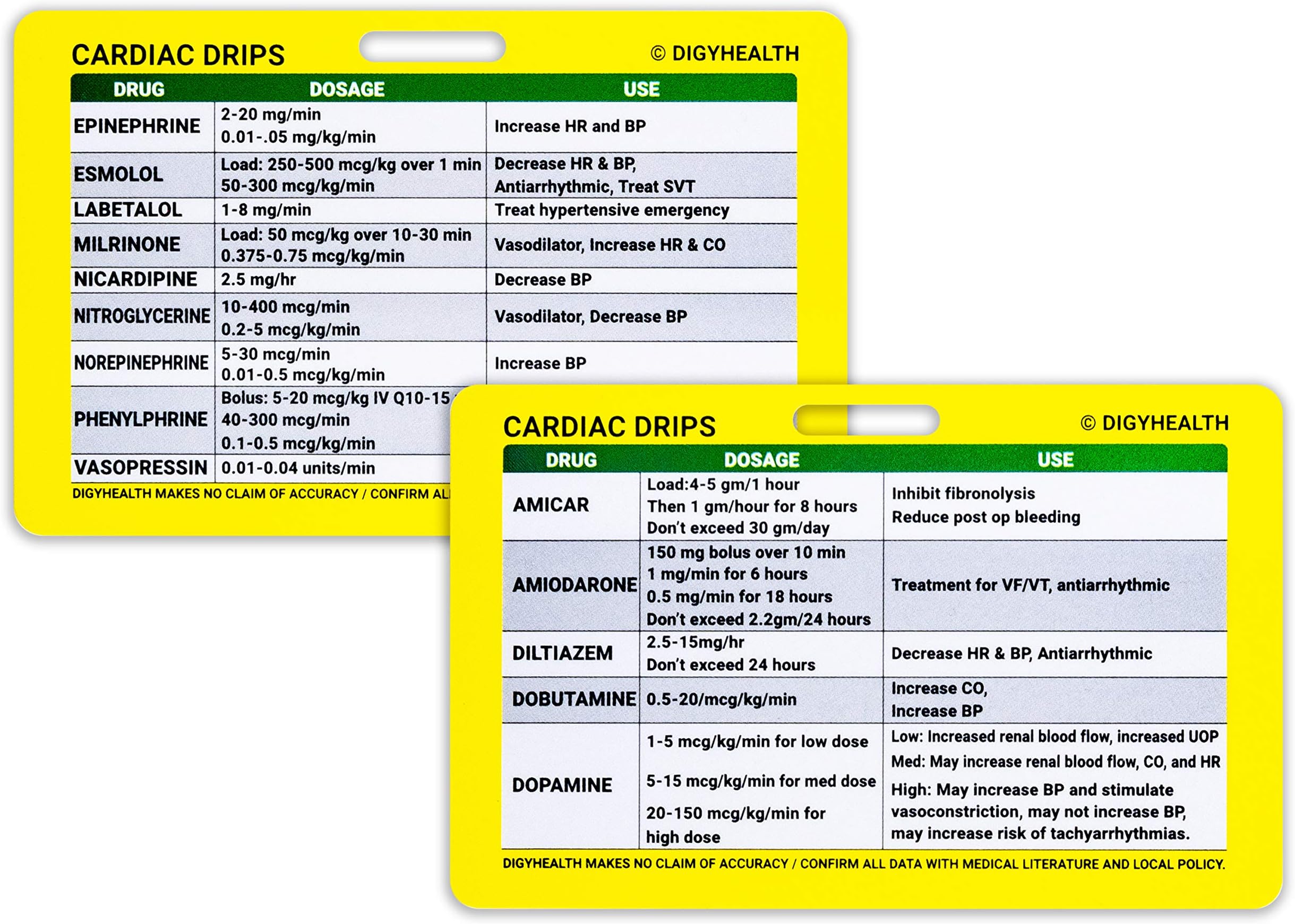 Amazon.com : Cardiac Drips Reference Vertical Badge Card - Excellent ...