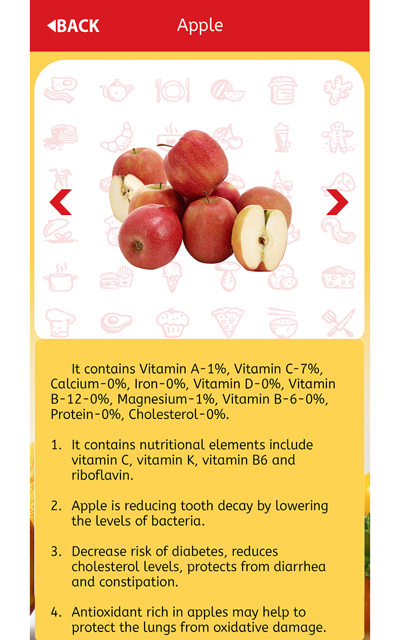 Nutrition Food Guide : Health & Nutrition for All - App on Amazon Appstore